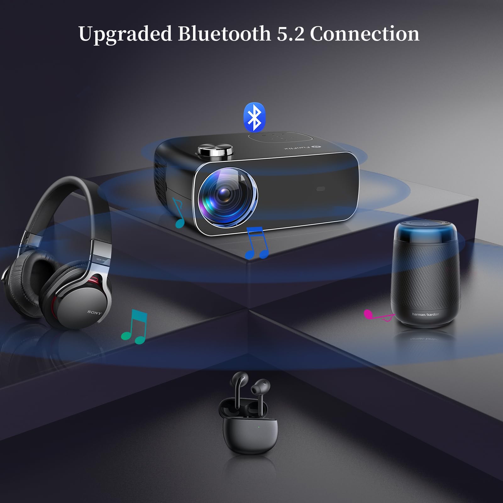 Projector with WiFi and Bluetooth,16000 lumens Native 1080P Full HD,Mini Movie Projector Compatible with Smartphone,HDMI,USB,AV for Home Theater Outdoor Projector