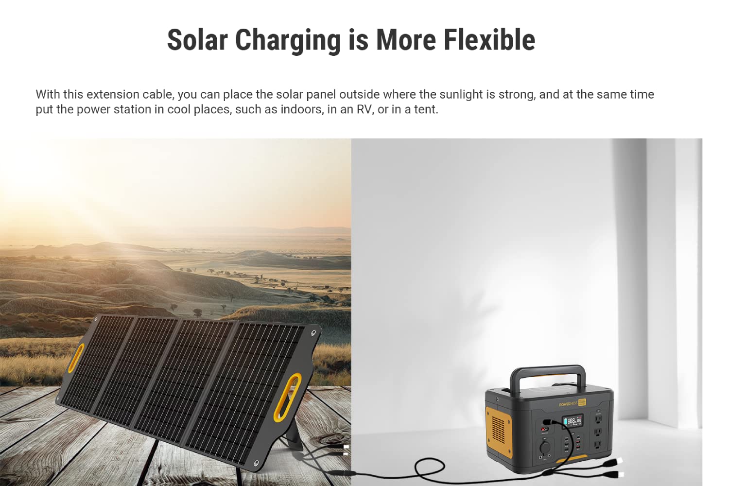 Powerness 200W Portable Solar Panel with 16.4 Feet/5 Meters DC Extension Cable