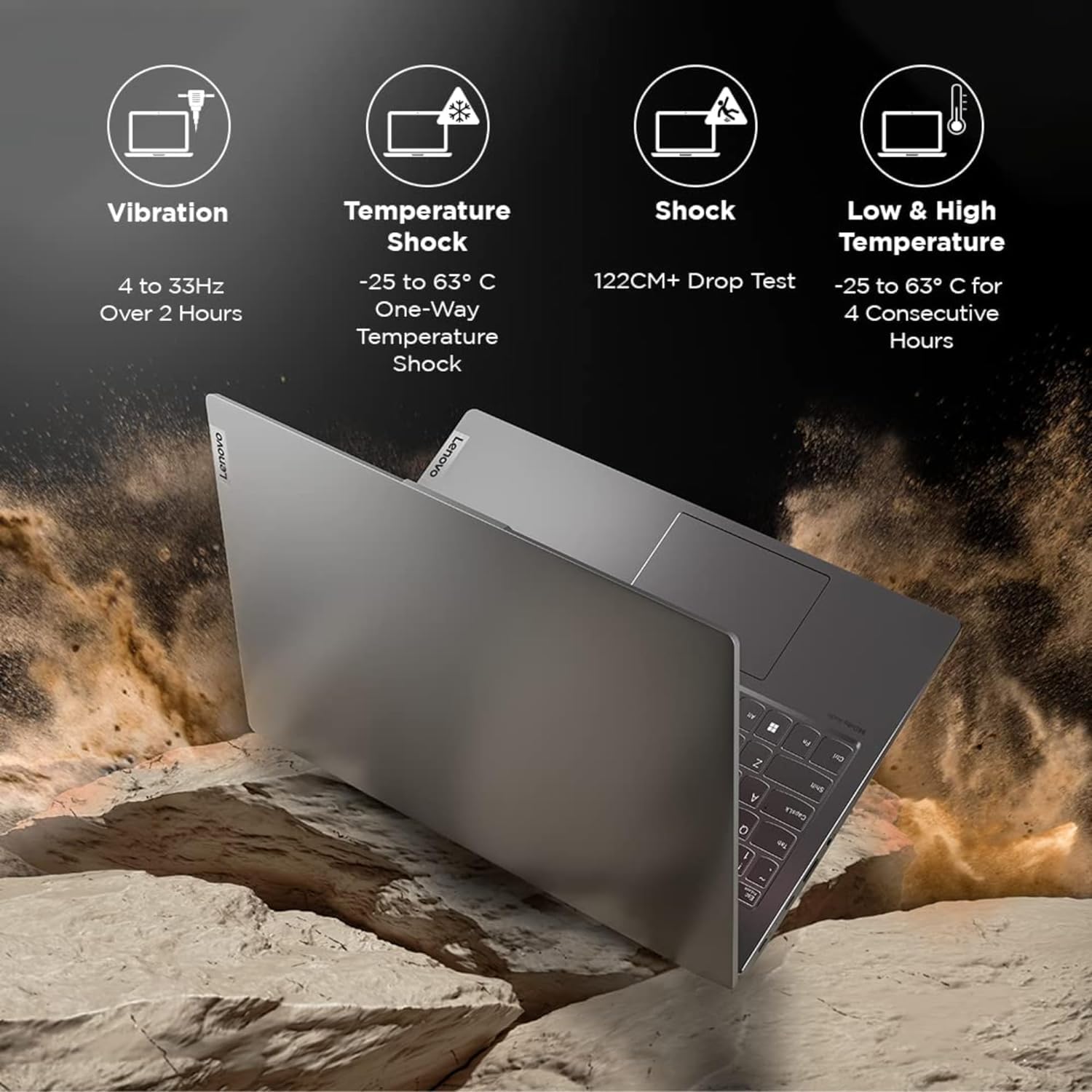 Lenovo 2023 Newest Ideapad 3i Laptop, 15.6" FHD IPS Touchscreen, Intel Core i5-1135G7 Processor, 20GB RAM, 1TB SSD, Intel Iris Xe Graphics, Wi-Fi 6, Windows 11 Home in S Mode, Arctic Grey