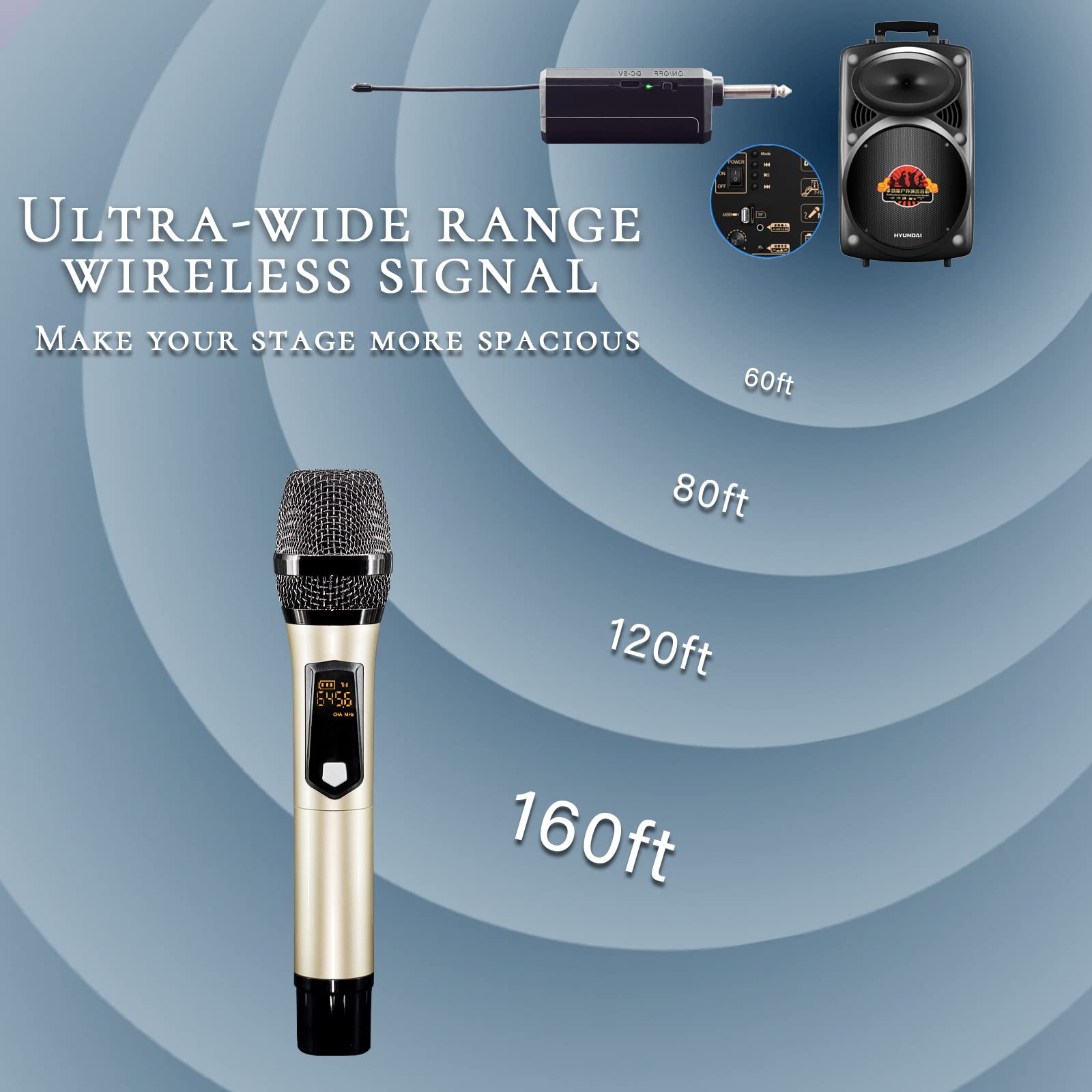 PAsucceed Wireless Microphones, UHF Metal Dual Handheld Cordless Microphone, Rechargeable Receiver, for Church, Speech, Wedding, Party Singing,Karaoke Machine, Speaker, Amplifier,160ft Range