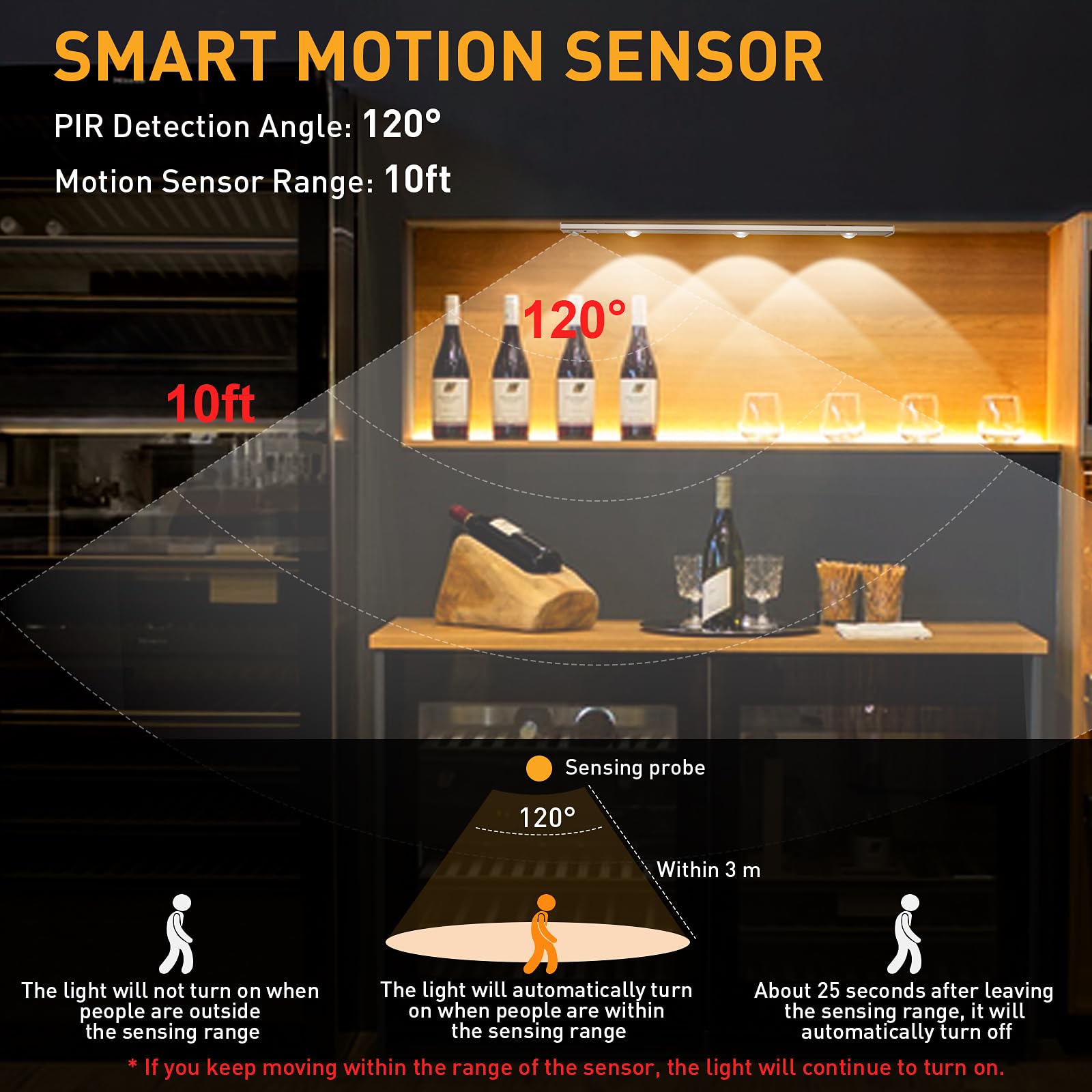 LED Motion Sensor Cabinet Light - Upgraded Remote Control 3 Light Modes Stepless Dimming Under Closet Lights 15.8β, USB Rechargeable Magnetic Lights for Kitchen Wardrobe Cupboard Office 2pcs
