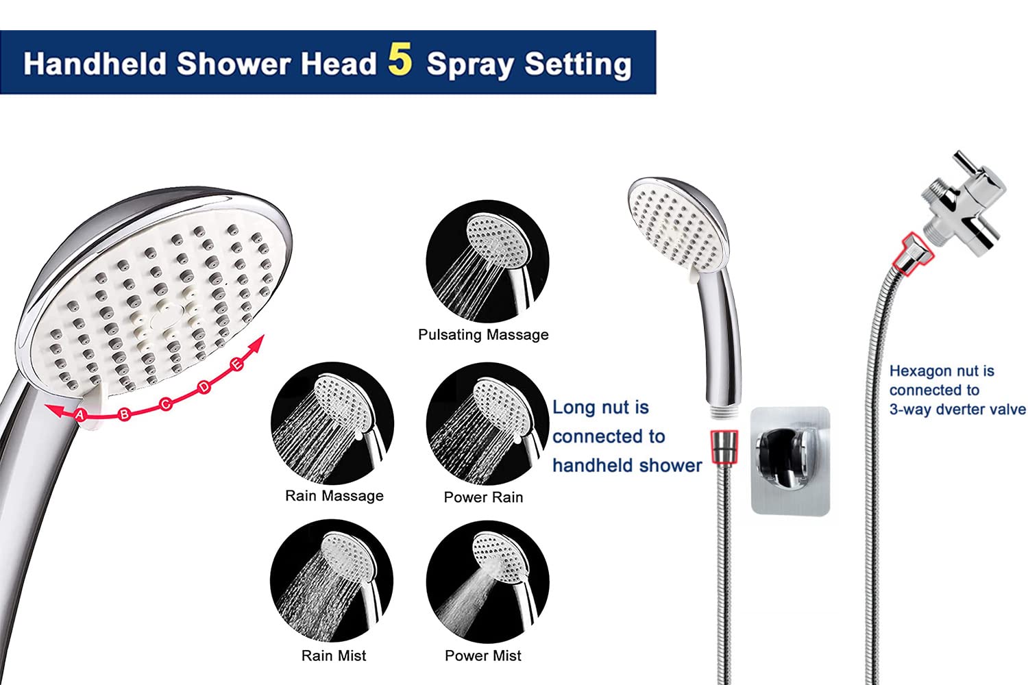Shower Head Combo with 11'' Extension Arm,High Pressure Rain Shower Head with Handheld Shower Spray and Holder/ 1.5M Hose,Dual Rainfall Showerhead Set,Chrome (10 Inch)