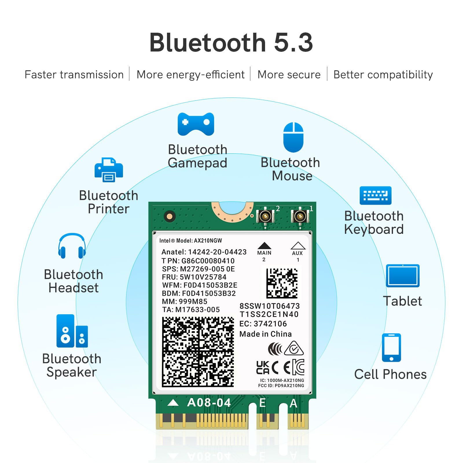 QFly WiFi 6 Card AX200NGW Wireless Network Card 2.4GHz 5GHz MU-MIMO Wi-Fi 6 (802.11ax) Module Adapter with Bluetooth 5.2 for PC Laptop Support Windows 10/11 64bit Gigabit M.2/NGFF