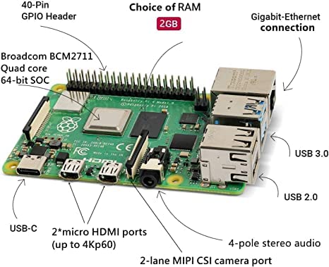 Raspberry Pi 4 Model B 2GB for Game Emulator/Mini PC/Artificial Intelligence/Printer/Workstation/Media Center/File Storage Server/Etc