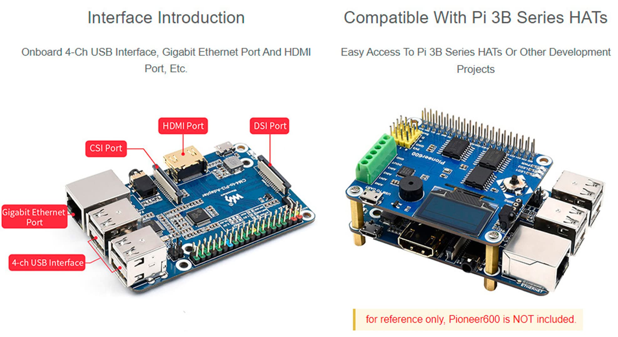 Raspberry Pi Compute Module 4 to Pi 3B/3B+ Adapter,Connect Compute Module 4 with Converter Board to Replace Raspberry Pi 3 Model B/3B+,Alternative for RPi 3B/3B+ Compatible with Pi 3B/ 3B+ Hats