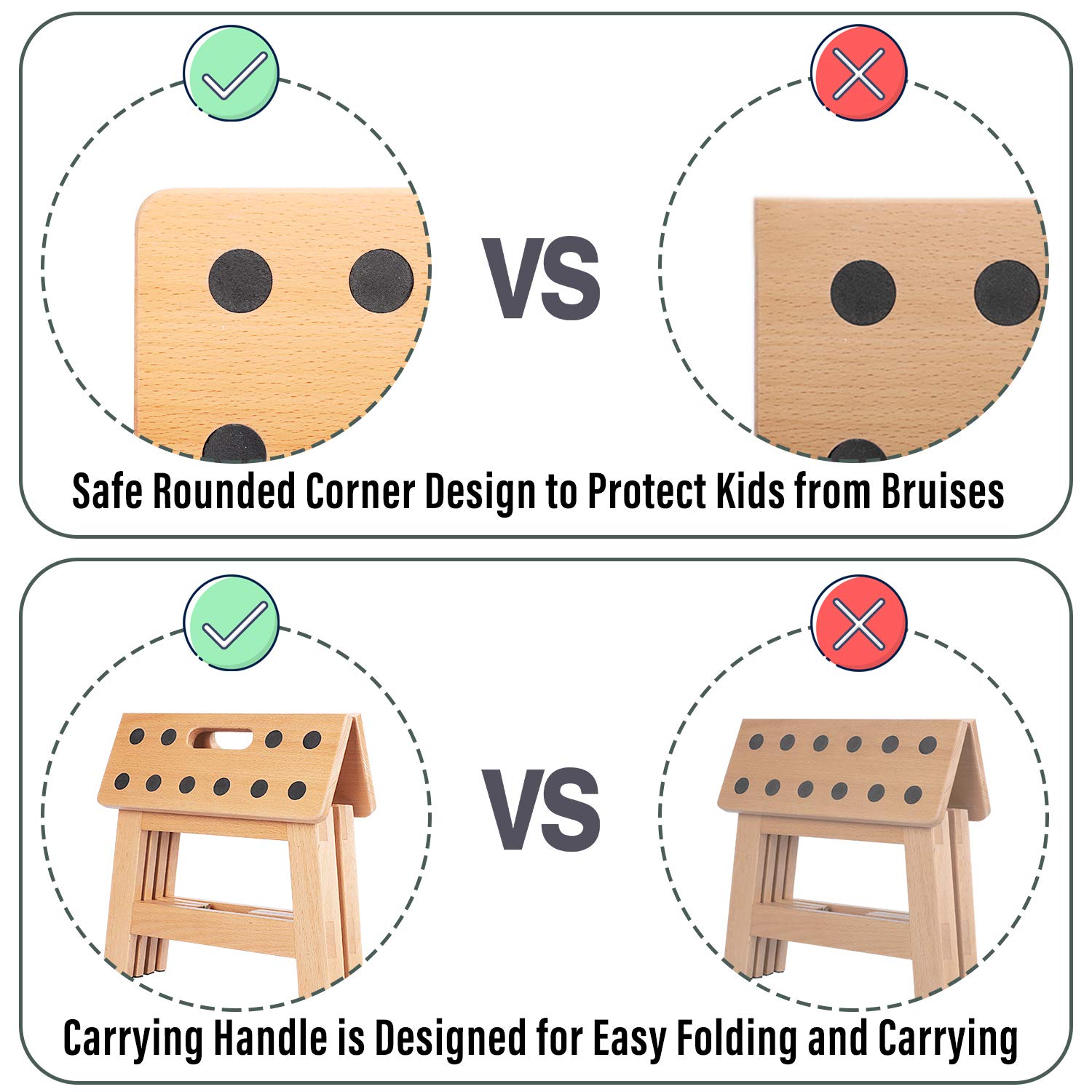 Jiodux Folding Wood Step Stool Safer, Stronger, Greener for Adults or Kids,Holds up to 300Lbs - 8.8 inch Footstool for Classroom Study Room and Office-Patented Product