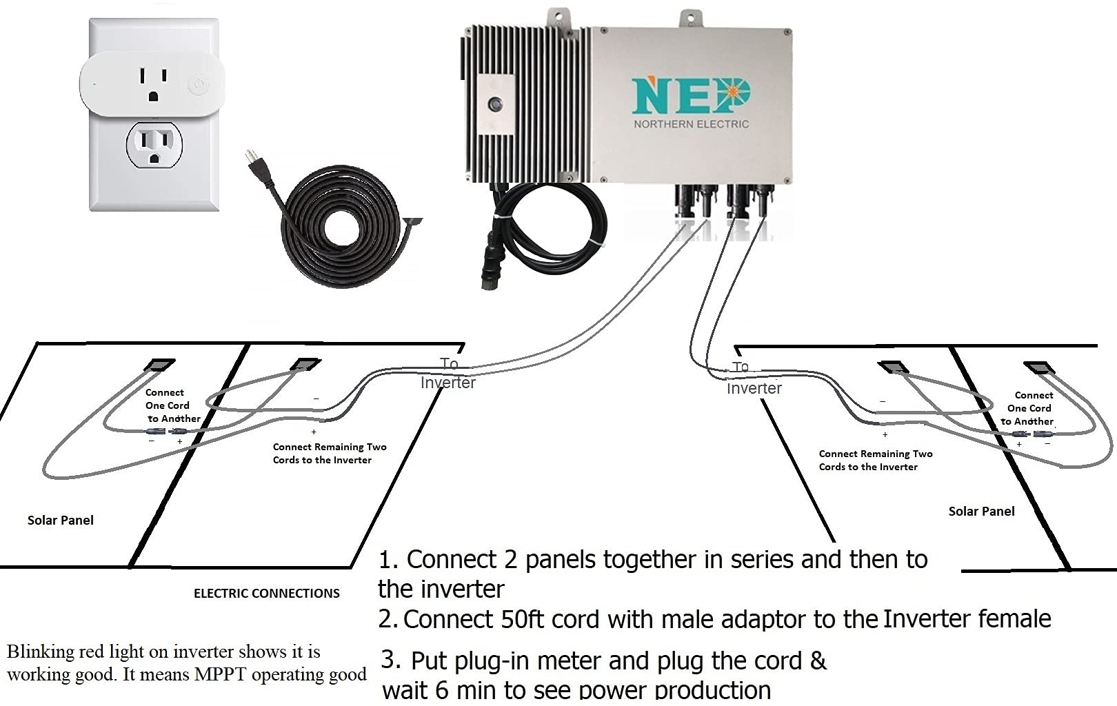 Plug and Play Solar Panel Power with 640-Watt Solar Panels and 640-Watt Inverter; Simply Plug into Wall