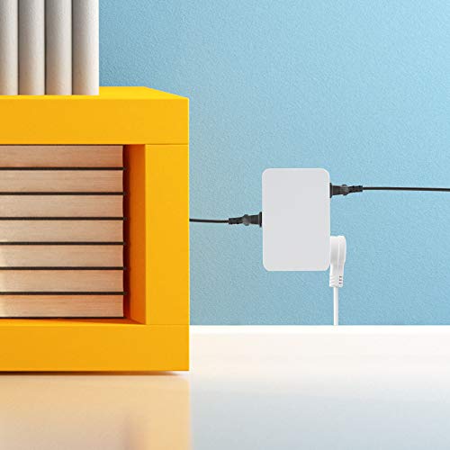 Plug in Outlet Extender,6 Grounded Outlet to The Side,Wall tap Side Access Adapter,Electrical Wall Plug,UL Listed,2 Pack