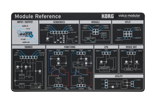 Korg Volca Modular Semi-Modular Synthesizer with Sequencer