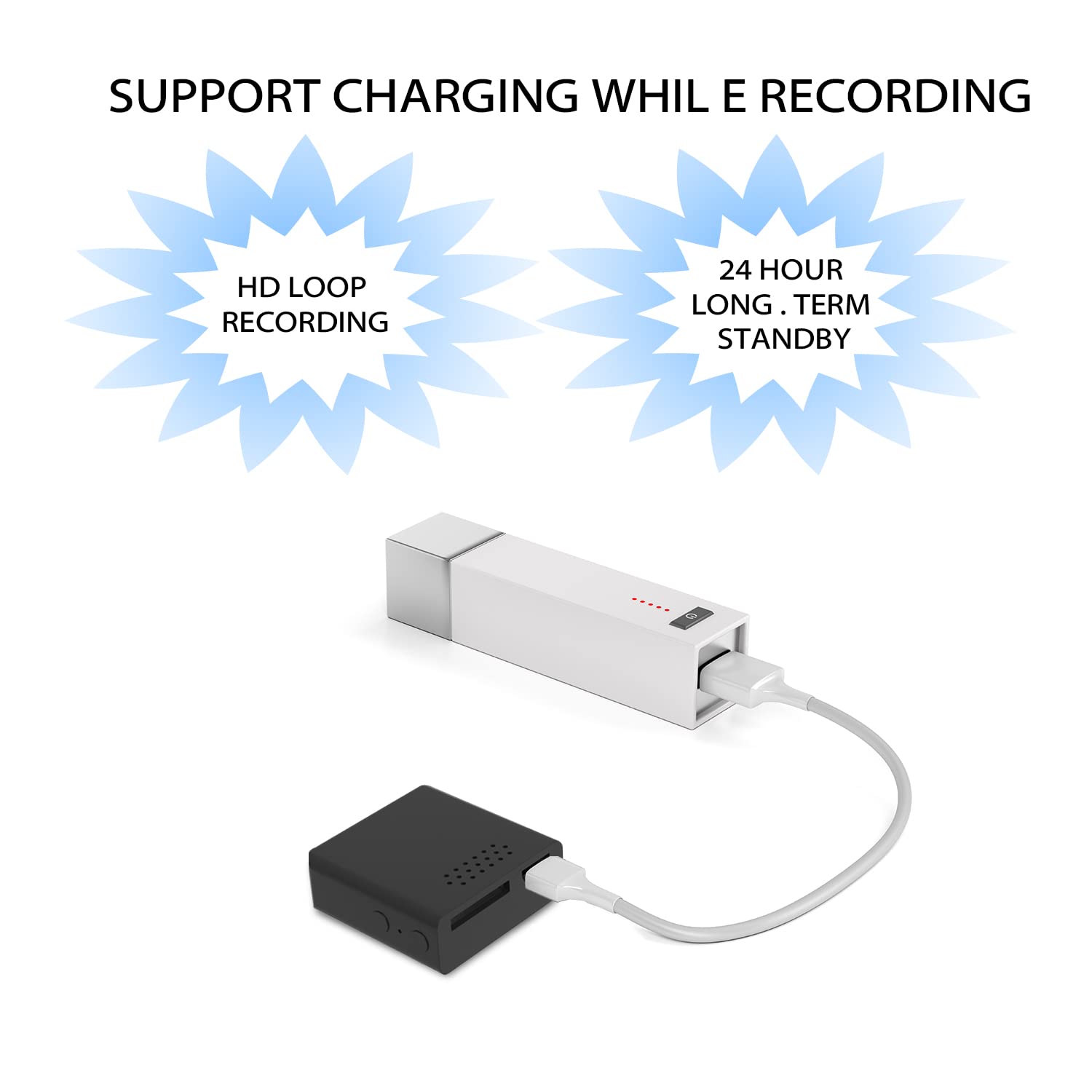 Pozlle Camera, A Loop Recording HD 1080P Camera for Home Monitoring Real time Video Recorder