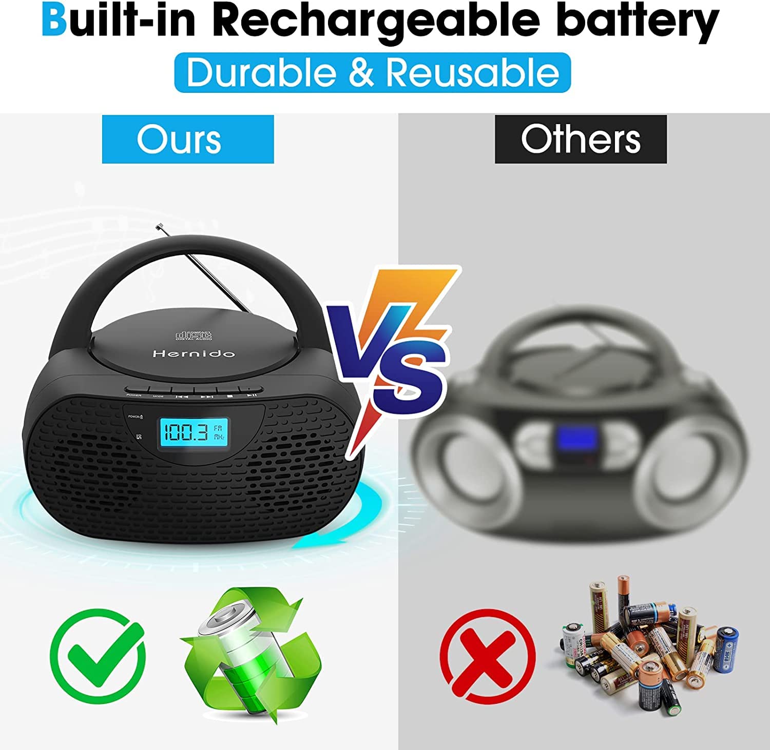 Portable Bluetooth CD Boombox, Mini Small CD Player with Remote Control, Rechaegeable FM Radio, Stereo Sound Speaker Audio Player, USB Port, AUX Input Headphone Jack (Black)