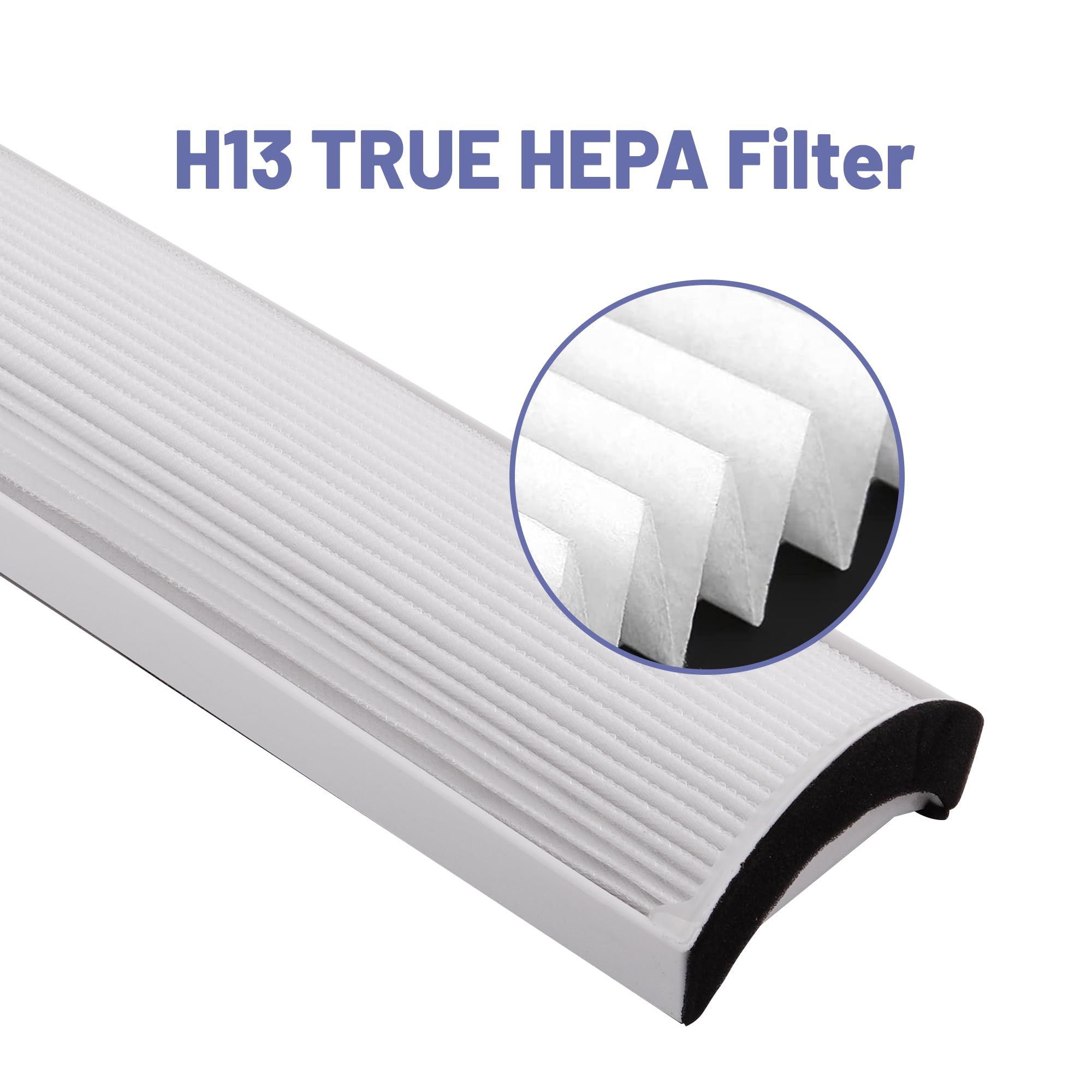 Popurure TPP240F Replacement Filter Compatible with Therapure TPP240 TPP230 Air Purifier, Compared to part TPP240F, with 2 True HEPA (H13)Activated Carbon Filter