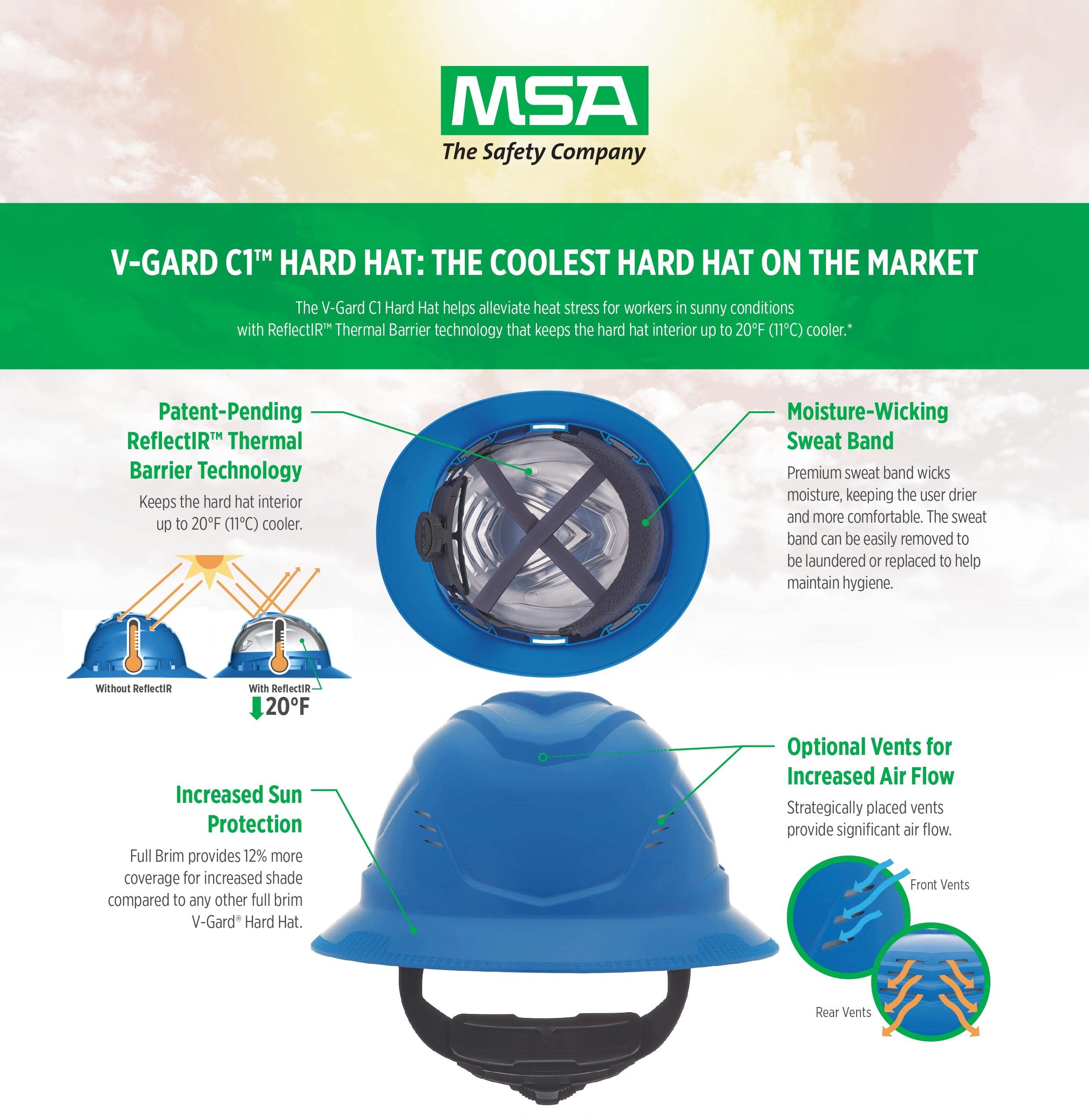 MSA 10215835 V-Gard C1 Vented Black Full Brim Hard Hat with ReflectIR Cooling Thermal Barrier and Fas-Trac III Suspension - Uses Highly Innovative Cooling Features to Help Alleviate Heat Stress