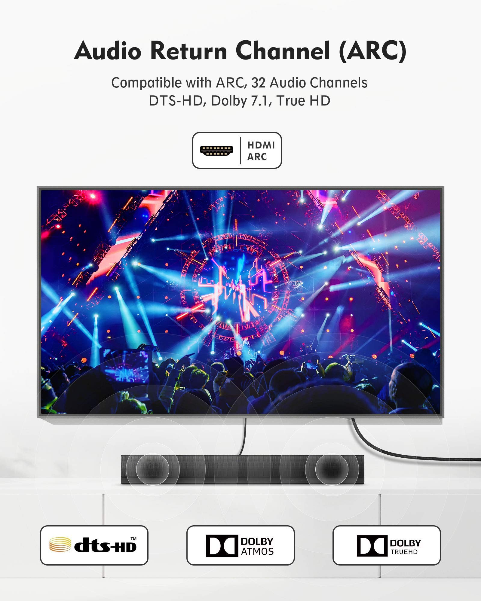 Silkland HDMI ARC Cable for Soundbar 6.6FT, High Speed 48Gbps HDMI 2.0 Cable, [4K, HDR, HDCP 2.2, Ethernet], Compatible for Samsung, Vizio, Sono, Bose, LG Sound bar, UHD TV