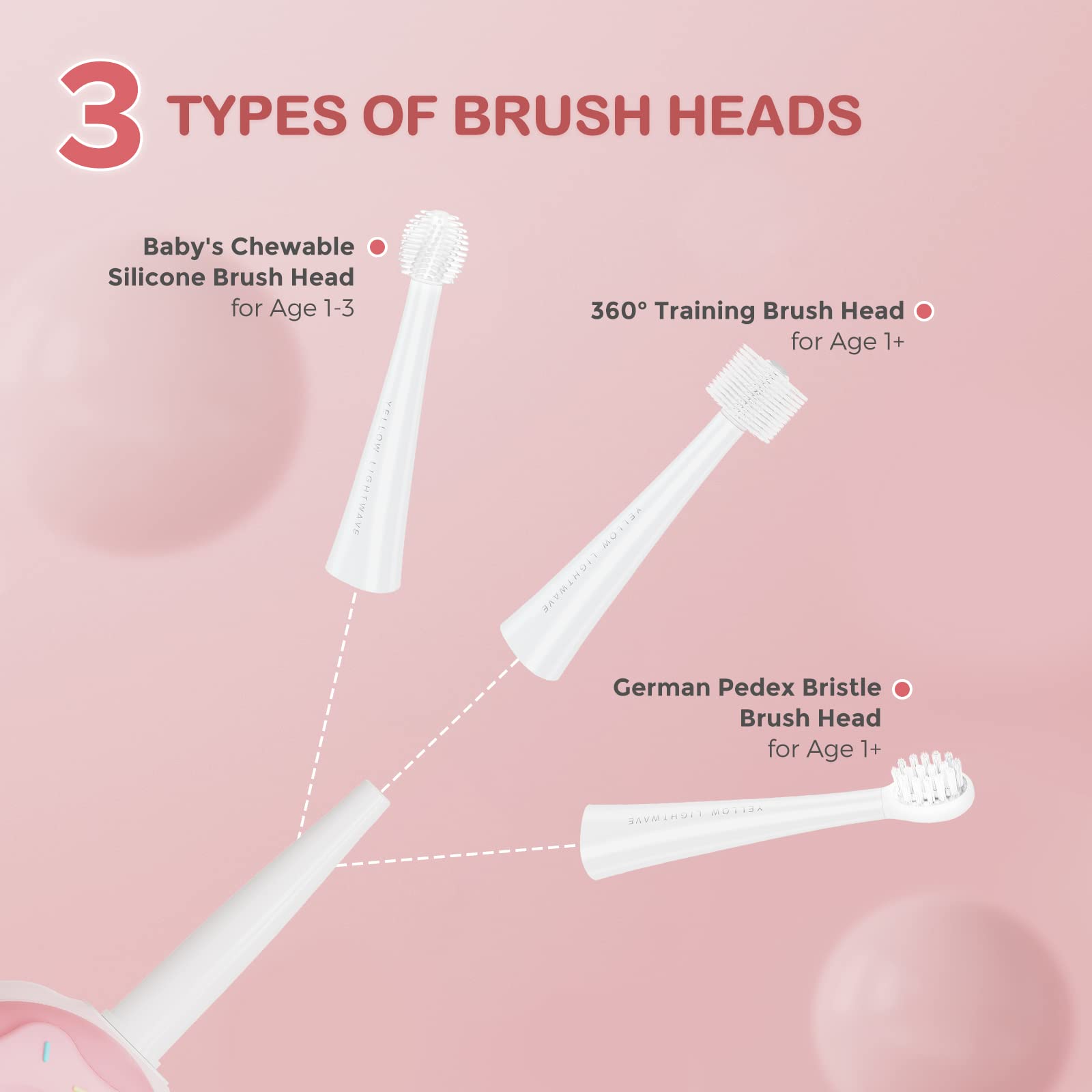 Rechargeable Electric Toothbrush for Baby, Toddler Electric Toothbrush with LED Light, Easy-Grip Silicone Handle, 3 Modes with 2 Minutes Smart Timer, Ages 1+, Pink