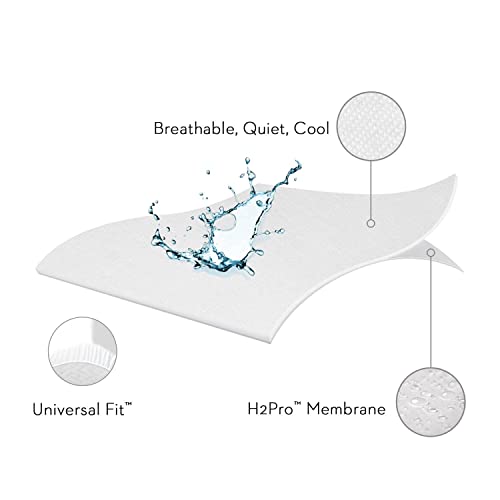 MALOUF Smooth 100% Waterproof Mattress Protector with 15-year Warranty, Twin, White