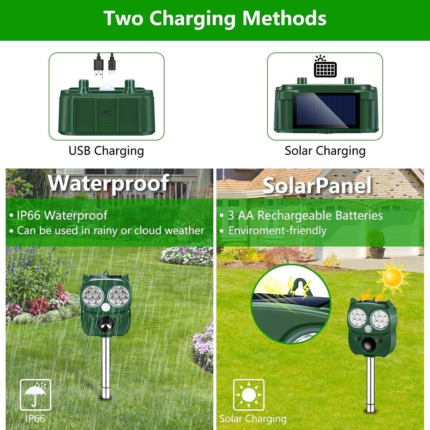 PHIMINNEX Solar Animal Repeller, Ultrasonic Repellent, Motion Detection, LED Flashing Light, Dog, Cat Repellent, Squirrel, Raccoon, Skunk, Rabbit, Rodent, Fox, Deer, etc.