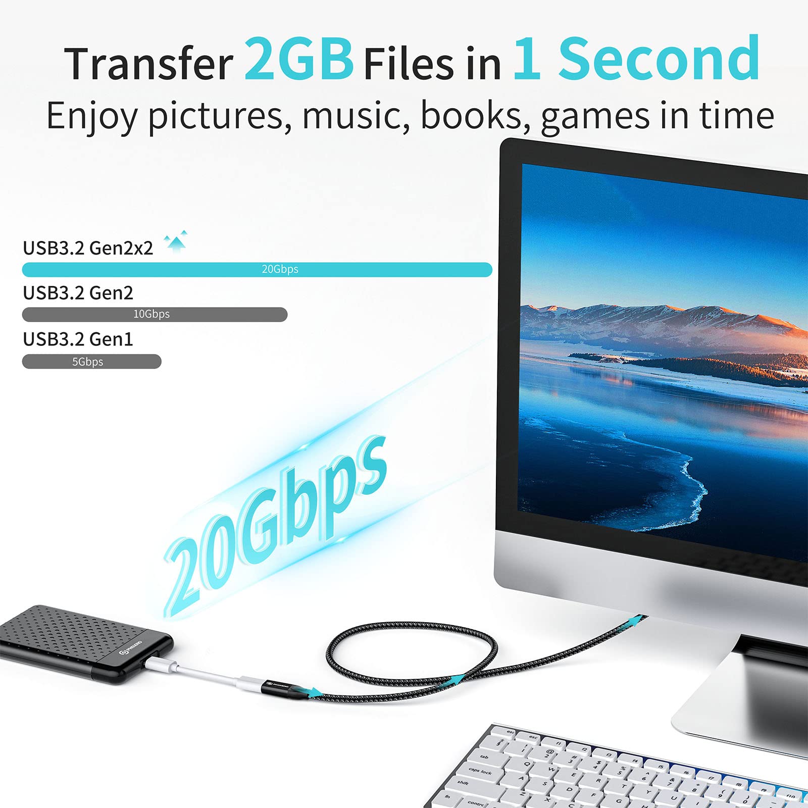 PHIXERO Right Angle USB C Extension Cable 1.6ft(20Gbps, 100W), USB C 3.2 Gen 2x2 Male to Female Extender, Type C 4K@60Hz Video Cable, Compatible with USB C Hub/MacBook/iPad Pro/Magsafe Charger/Switch