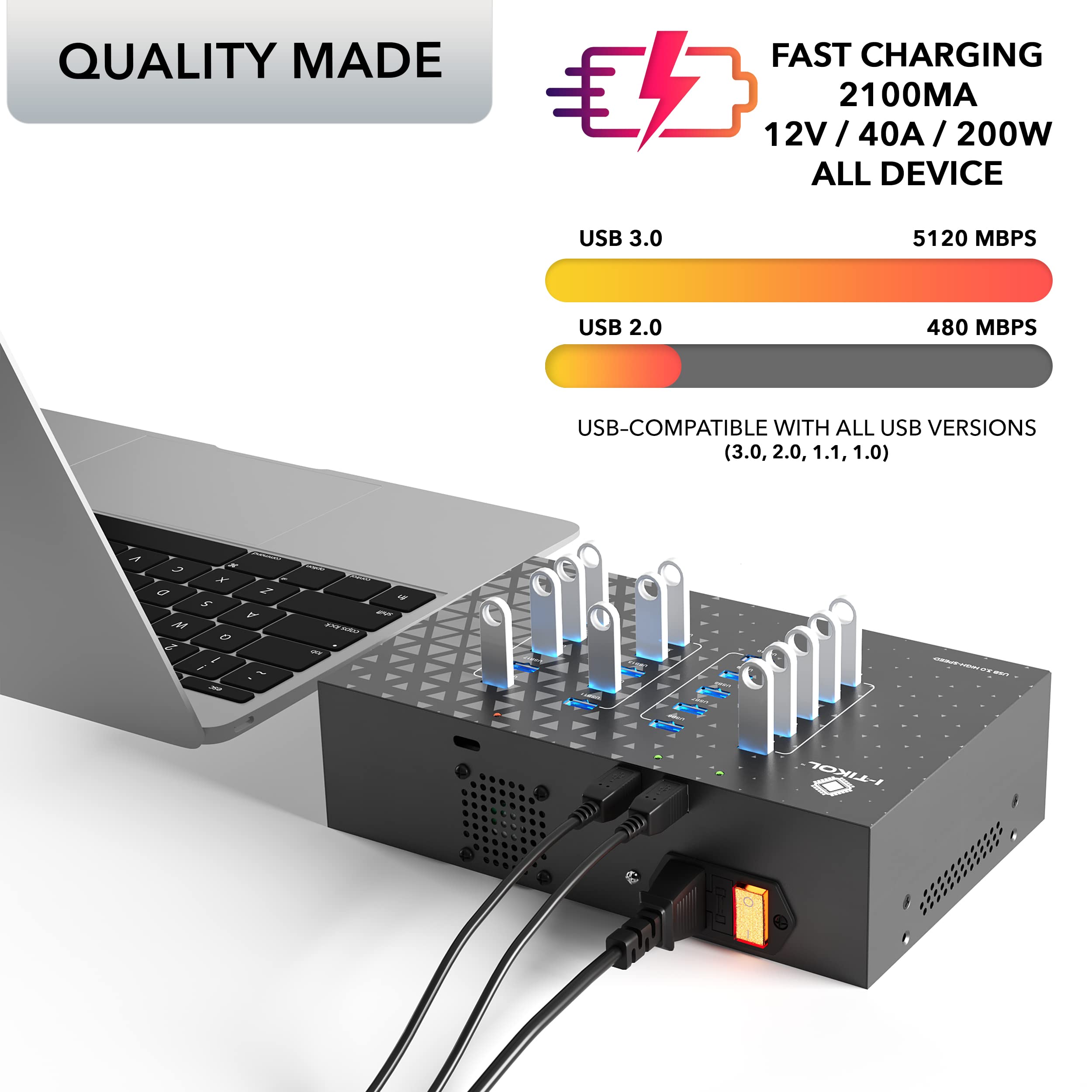Powered USB Hub β 20 Port USB 3.0 Hub - 5Gbps Sync & High-Speed Data Transfer Multiple USB Splitter with Built-in 5V 40A Power Adapter - Fan & Mounting Brackets for Phone MB Laptop Tablet PC - 110V