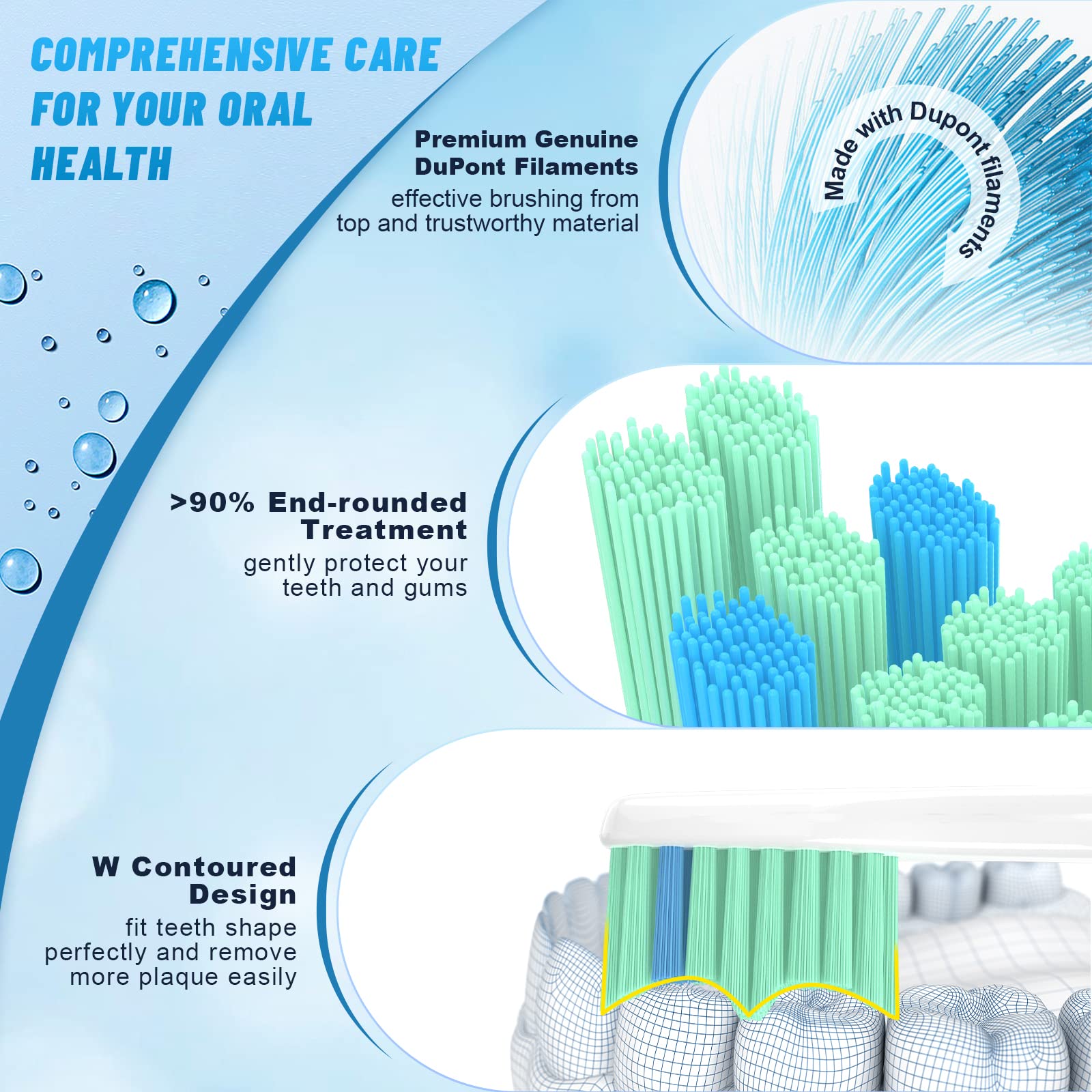 Replacement Heads for Philips Sonicare Toothbrush E-Series, Perfectly Compatible with Phillips Sonic Care Screw-on Toothbrushes, 6 Pack