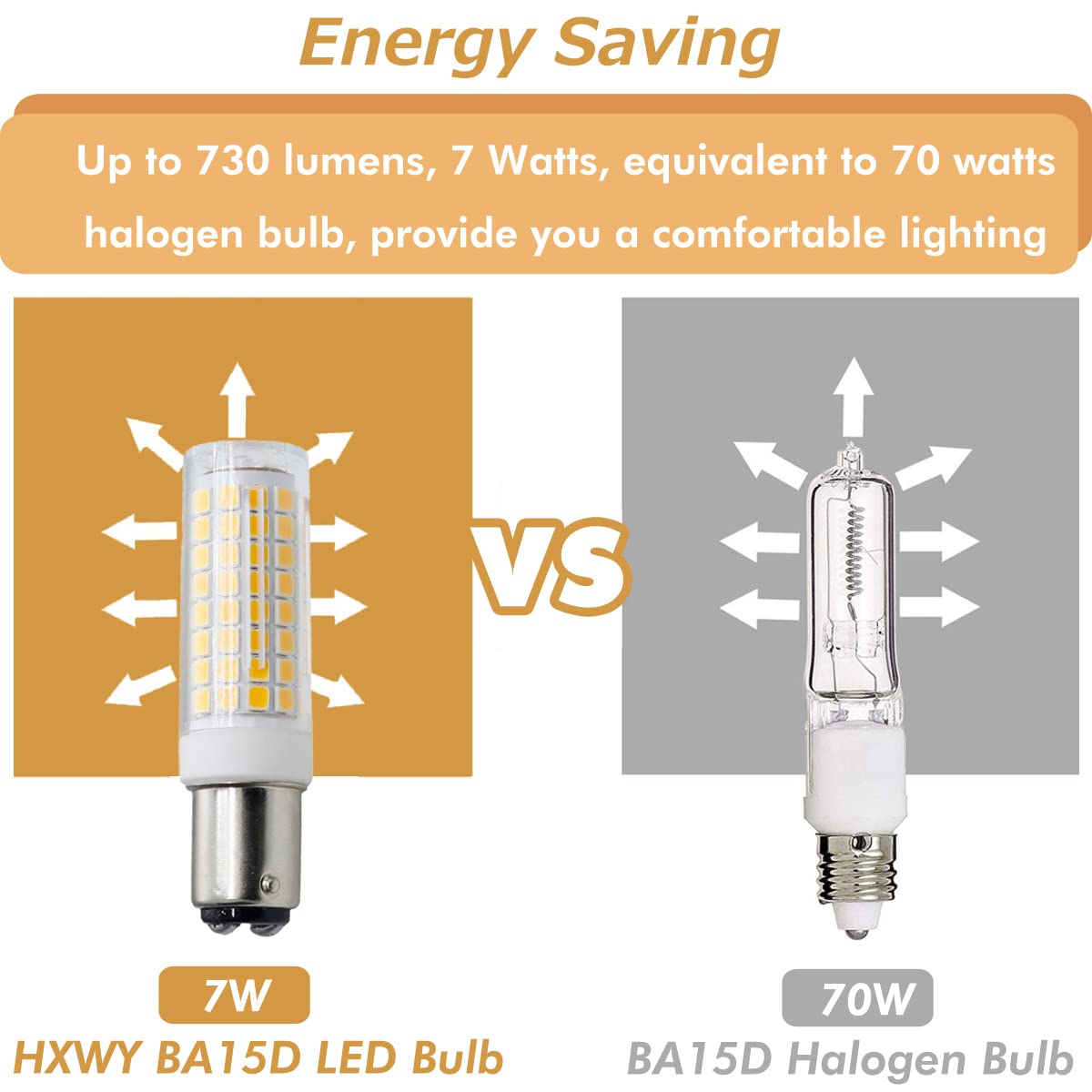 HxLED ba15d Bulb, Dimmable All-New 102×2835SMD led ba15d Double Contact Bayonet Base Bulb, 120V 7W Warm White 75W Halogen Replacement (2 Pack)