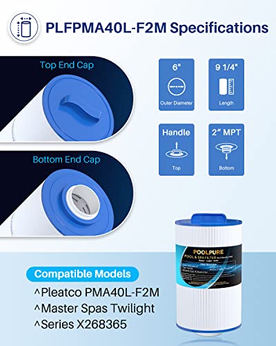 POOLPURE Replacement Spa Filter for PMA40L-F2M, Master Spas Twilight X268365, X268543, Unicel 6CH-402, 2" Male Thread/MPT Hot Tub Filter 1PACK