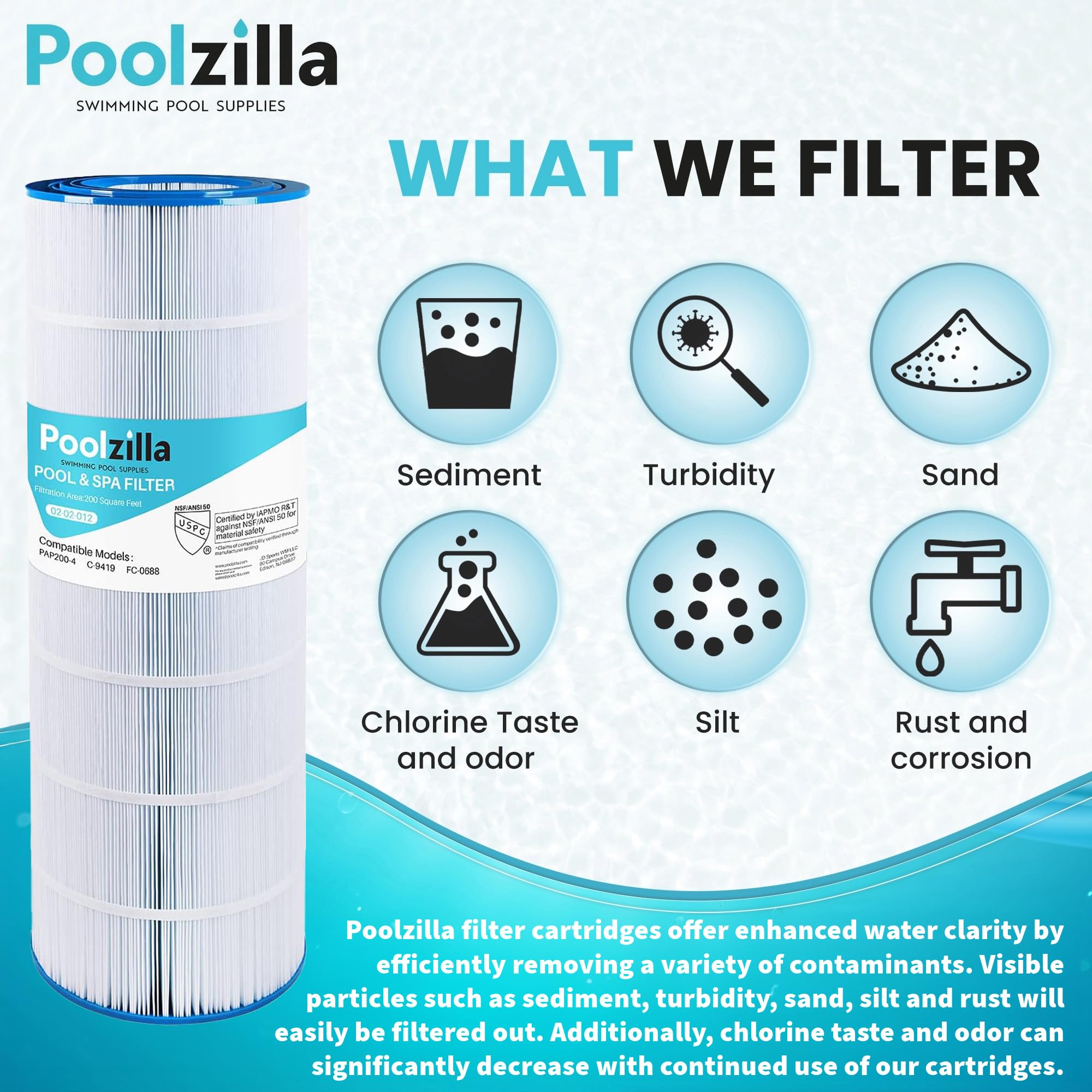 Poolzilla 1 Pack Pool Filter Cartridge Replacement for PAP200, Pentair CC200, Filbur FC-0688, Unicel C-9419, Aladdin 29902, Baleen AK-8005, Pure N Clean PC-0688, R173217, Predator 200, SD-00071