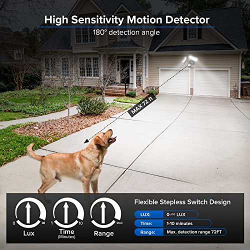 SANSI 36W 3600LM LED Motion Sensor Outdoor Light, 50,000 Hrs Lifespan Security Light, 350W Equiv 5000K Dusk to Dawn IP65 Flood Light, Super Bright for Backyard, Black, Bright Series, not Solar