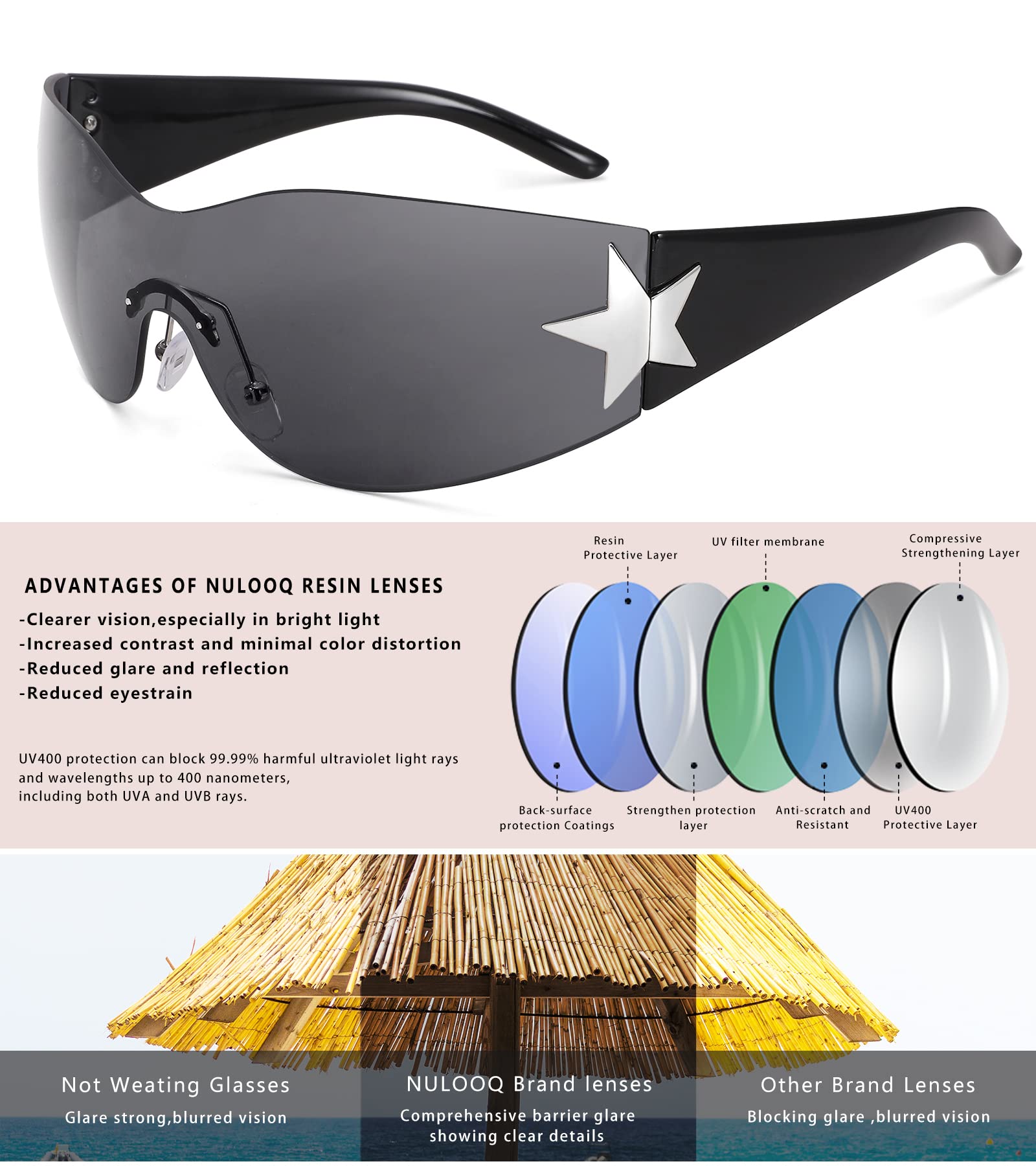 NULOOQ Rimless Y2K Sunglasses for Women Men – Trendy Star Shield Wrap Around Sunglasses Oversized Frameless Sun Glasses (Black/Gray)
