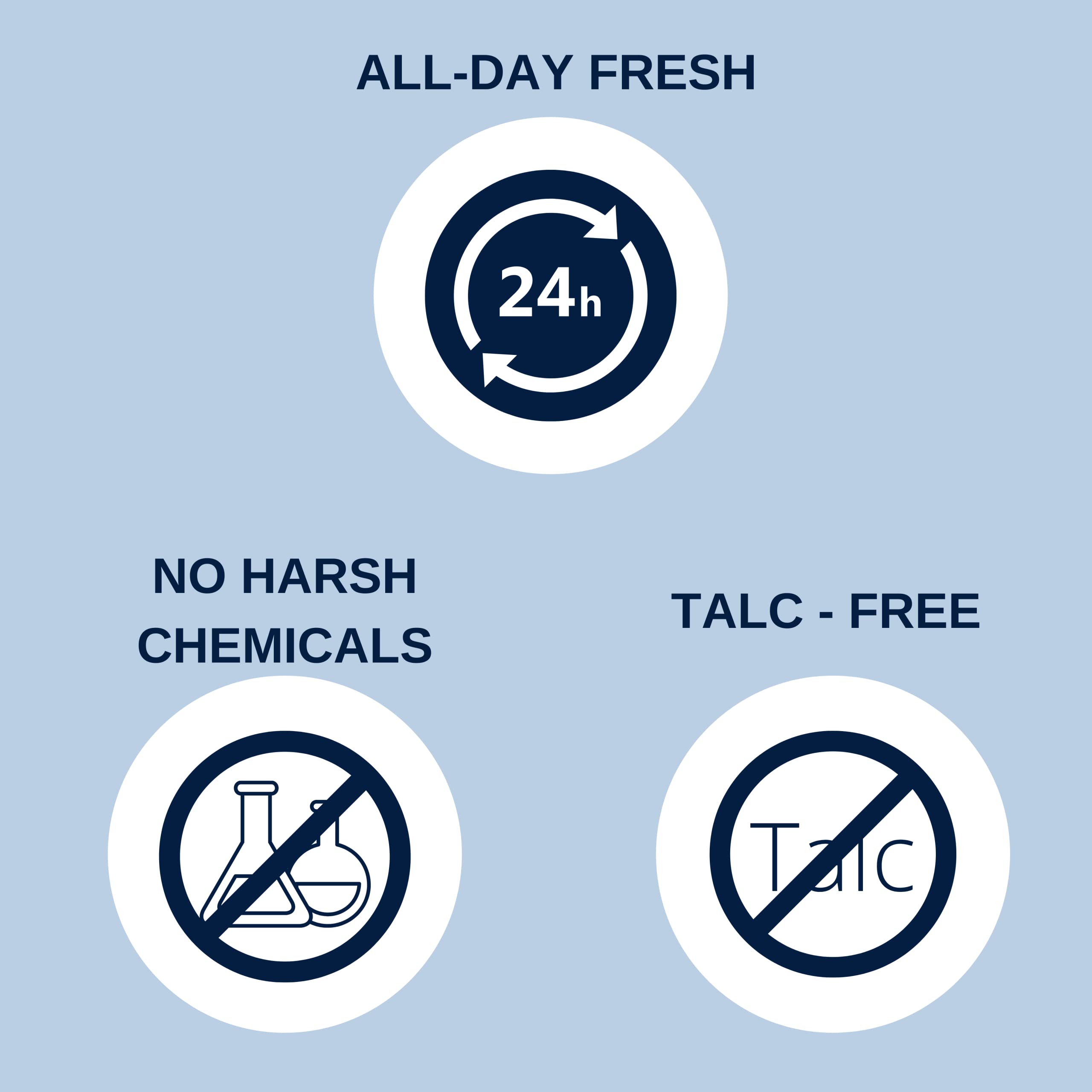 No Hair Crew | Intimate Bundle | Includes Hair Removal Depilatory Cream for Men and Dry & Fresh Body Powder for Sweat and Odor Control