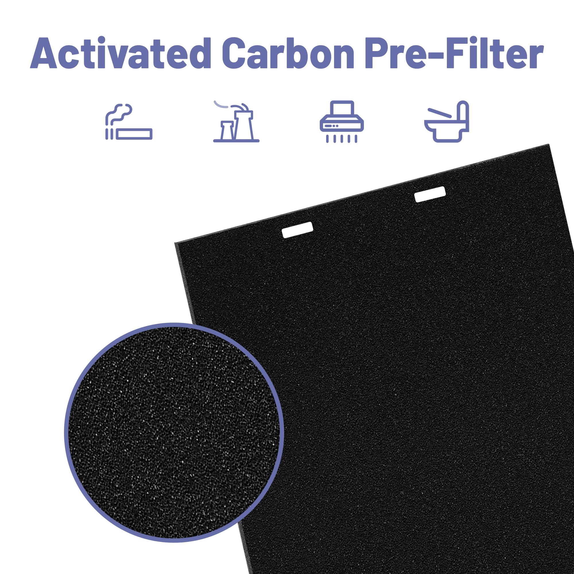 Popurure AF-20 True HEPA Filter Compatible with HoMedics Air Purifier AF-20 AP-25 AR-20 Filter, fits Number AF-20FL AP-25CRF AF-25, with 2 HEPA Filter + 4 Carbon Pre-filter