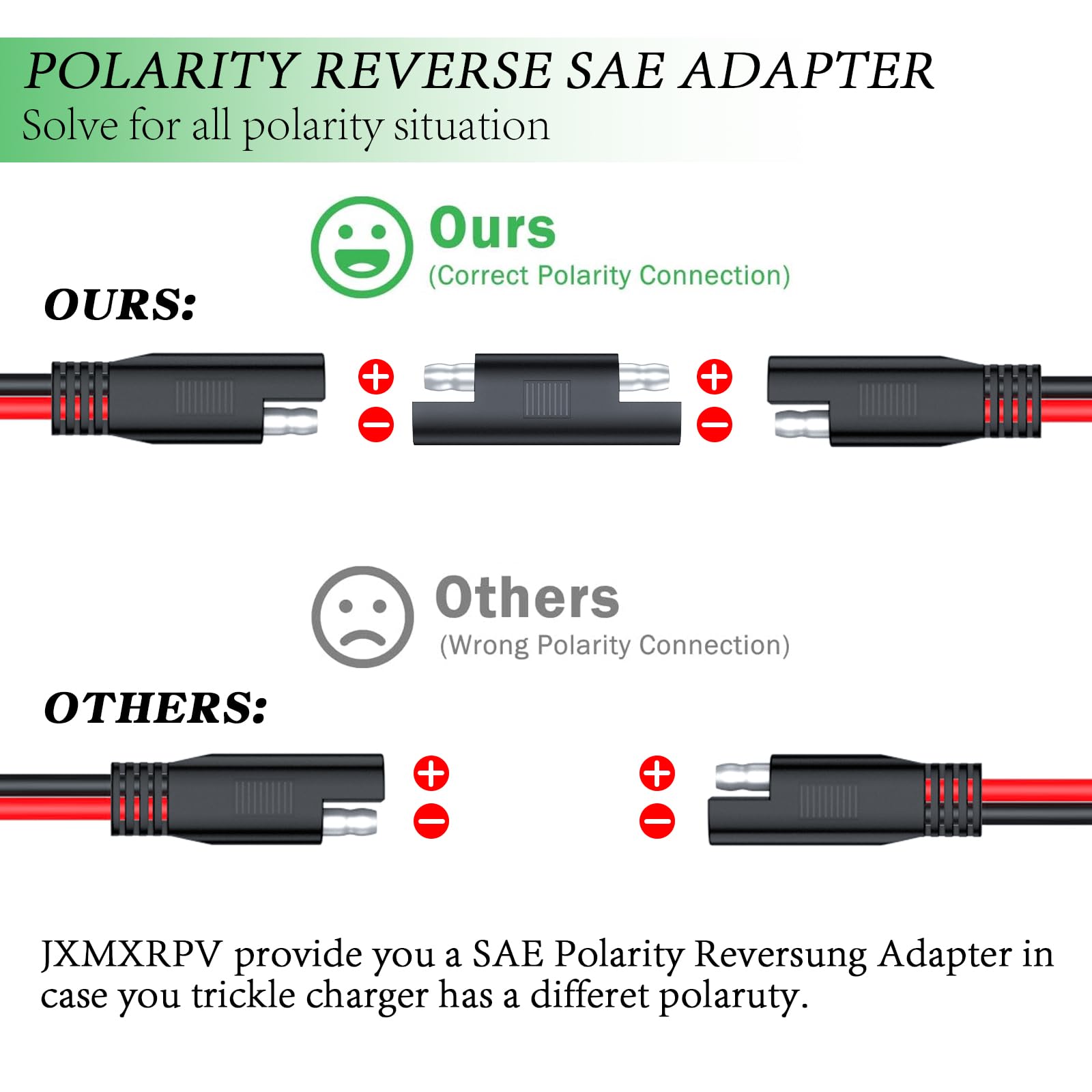JXMXRPV SAE to SAE Extension Cable 12AWG 6FT, SAE Extension Cable Quick Disconnect Connector with SAE Polarity Reverse Adapter Trolling Motor RV Battery Motorcycle Cars Tractor (12AWG 6FT)