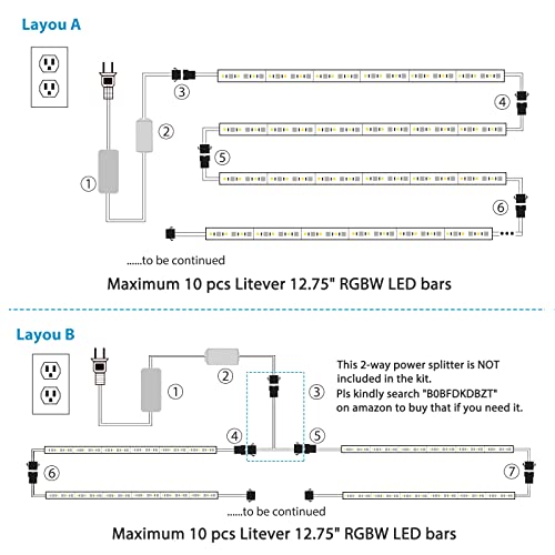 Kitchen Under Cabinet LED Light. RGBW. Color Change & Super Bright Cool White Light. Remote with Dimming. 6 LED Light Bars with Power Adapter, Extension Cable. Plug in. Easy to Install. RGB + 4000K.