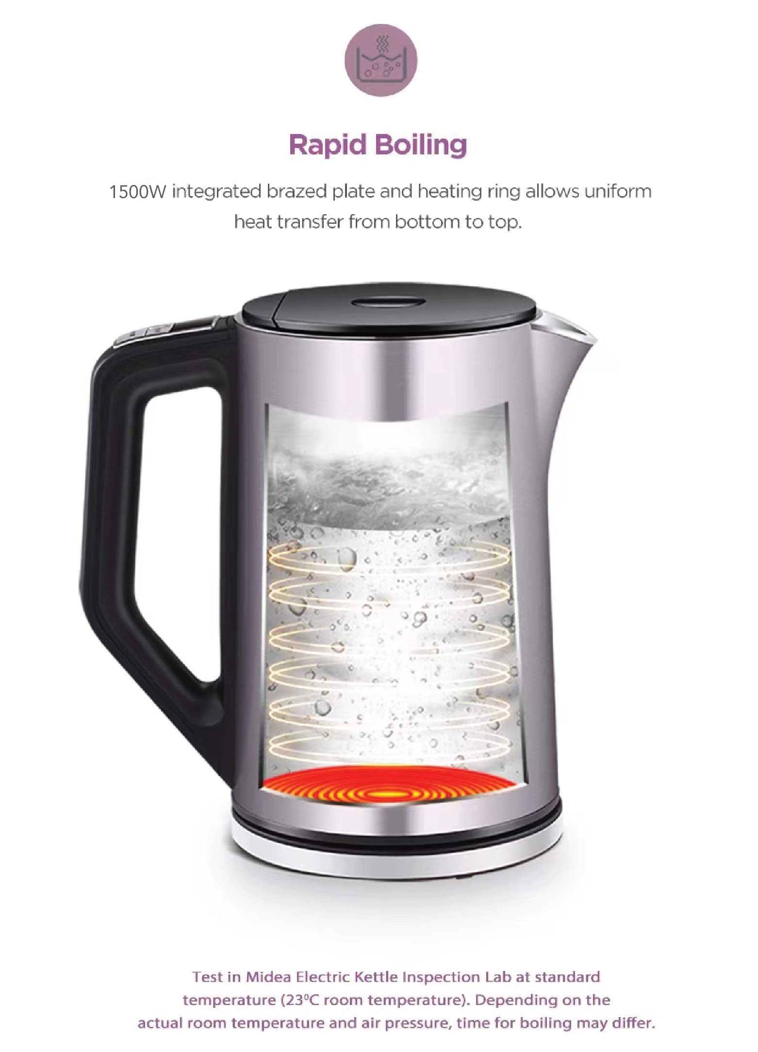 Midea Double Wall Steel Kettle with Temperature Control, 1.5L, CoolTouch Electric Kettle MK-HE1504W1