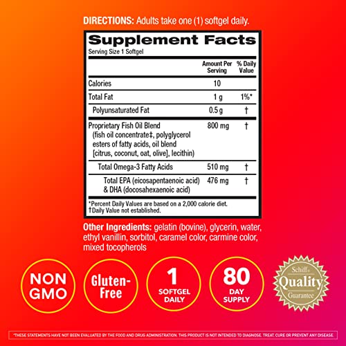 MegaRed Omega 3 Fish Oil Supplement 800mg (per Serving), Advanced 6X Absorption EPA & DHA Omega 3 Fatty Acid Softgels (80cnt Box), Phopholipids, Supports Brain Eye Joint & Heart Health