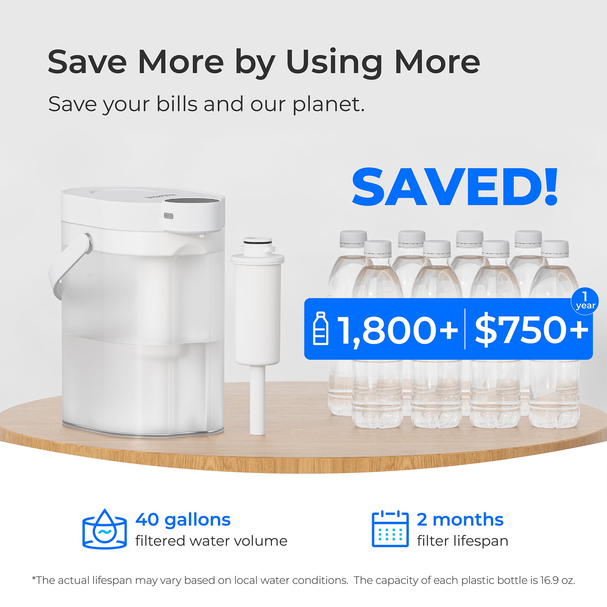 Waterdrop WD-EWFS Replacement Filters for Waterdrop FreshTaste Rechargeable Electric Pitcher ππ-ππππ, 2 Months or 40 Gallons, Reduce Chlorine, Lead, Copper, Purify, Soften Water, 3 Filters
