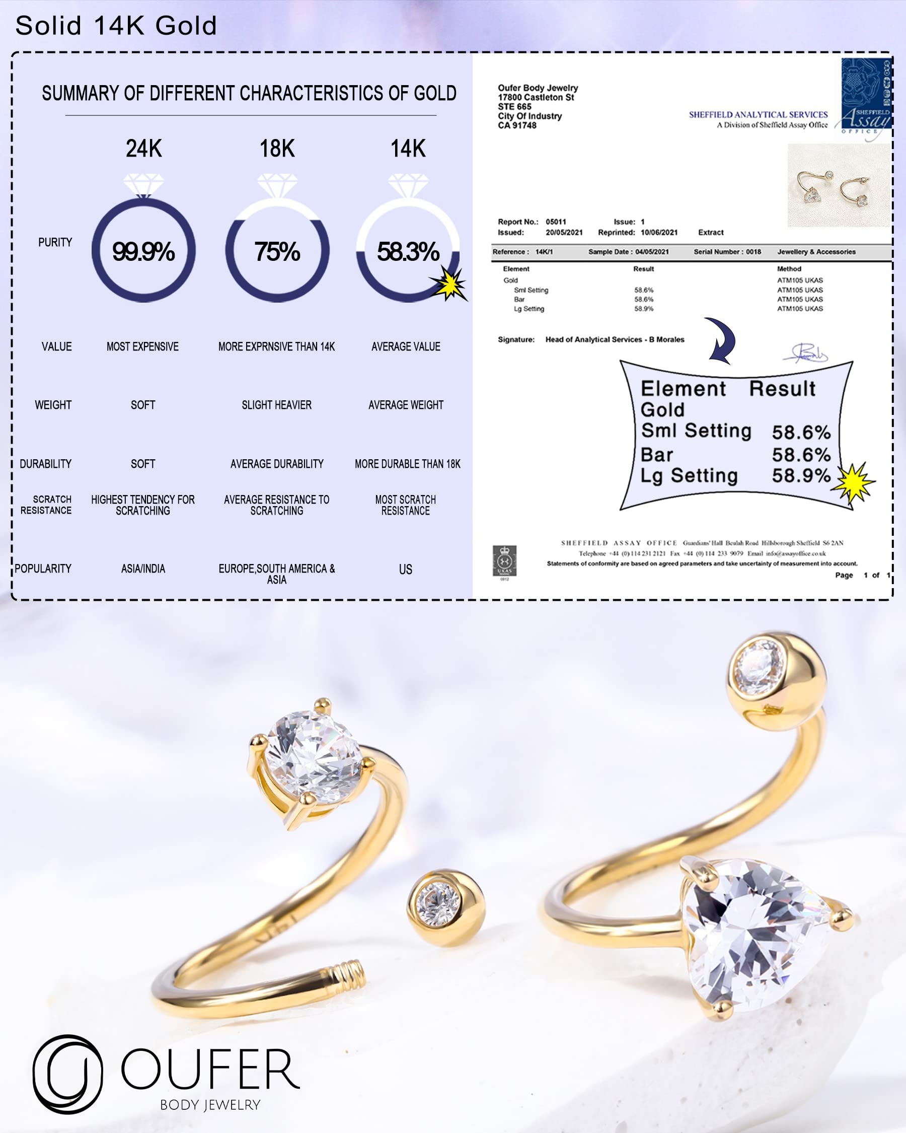 OUFER 16G Twist Helix Earring, 14K Solid Gold Heart Shaped Clear CZ Twist Lip Ring, Labret Conch Rook Upper Lobe Piercing Jewelry For Women And Men