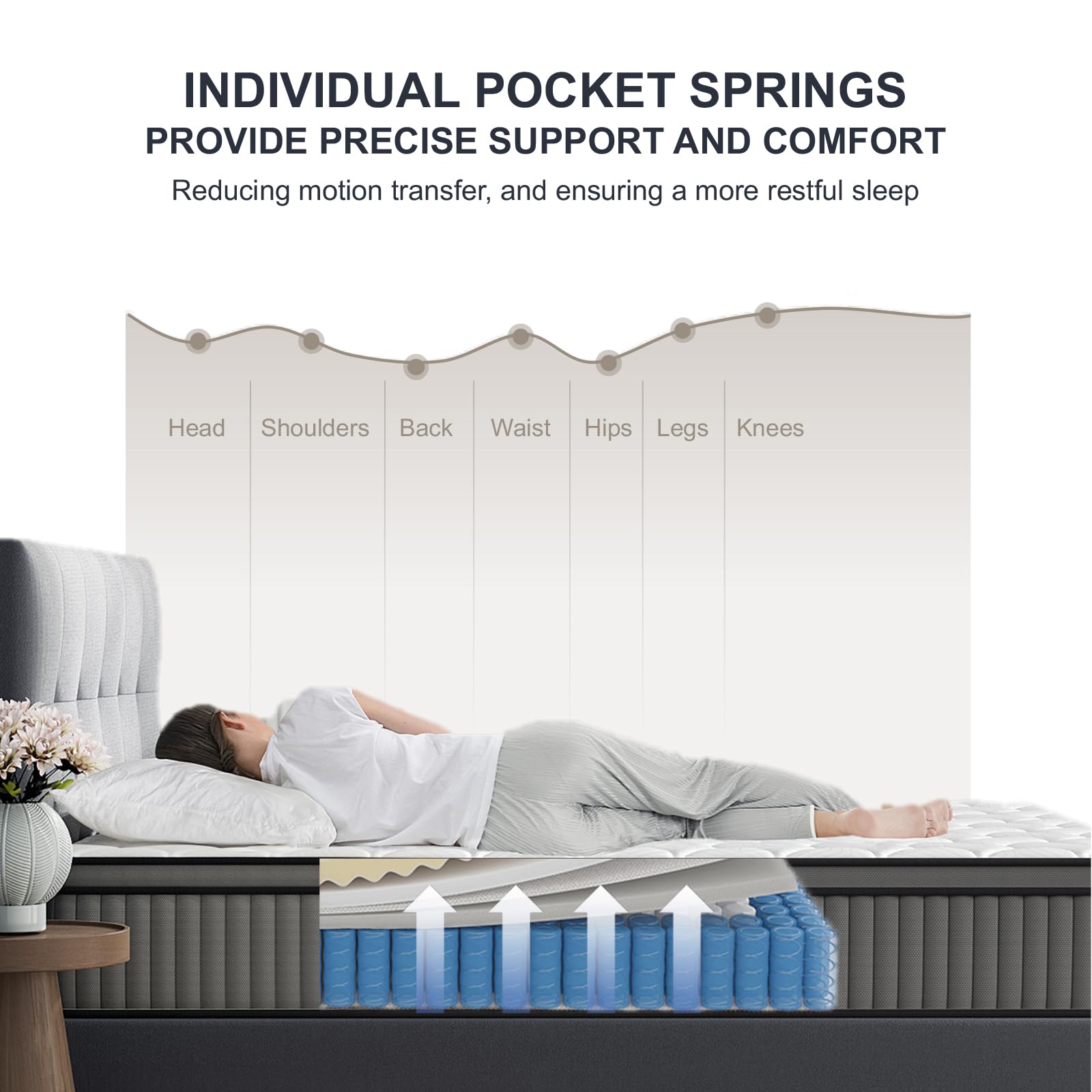 VPSIO 10 Inch Hybrid Mattress Queen - Medium Firm Queen Mattress in a Box - Memory Foam Relieves Pressure - Individual Pocket Springs Provide Precise Support - Queen Bed Mattress for Couples