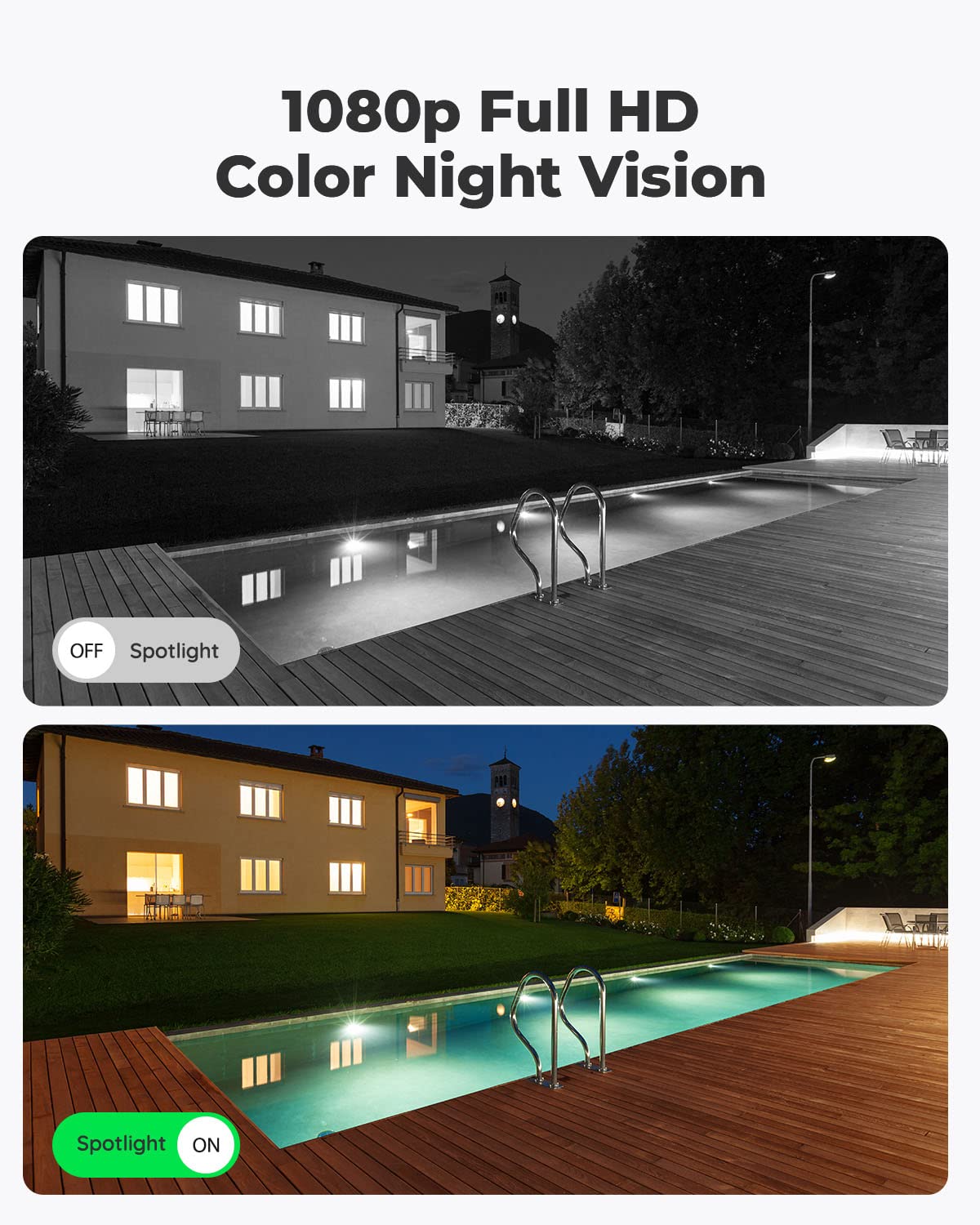 REOLINK Camera Bundle with 128GB microSD Card, 1080p, Plug-in, Color Night Vision with Bulit-in Spotlights, 2.4 GHz WiFi, Lumus