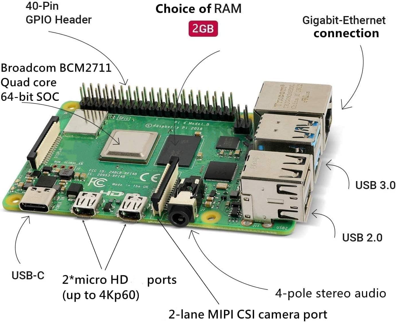 RasTech Pi 4 2GB Starter Kit 2GB RAM with 32GB Card 4 Copper Heatsink 2 HD Out Cable 5V 3A Power Supply with ON/Off Case Cooling Fan Card Reader Screwdriver