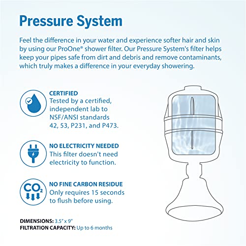 ProOne ProMax Chrome Shower Filter with 5-Function Massage Settings, Filtering, High-Pressure Shower Head to Remove Chlorine, Lead, and More