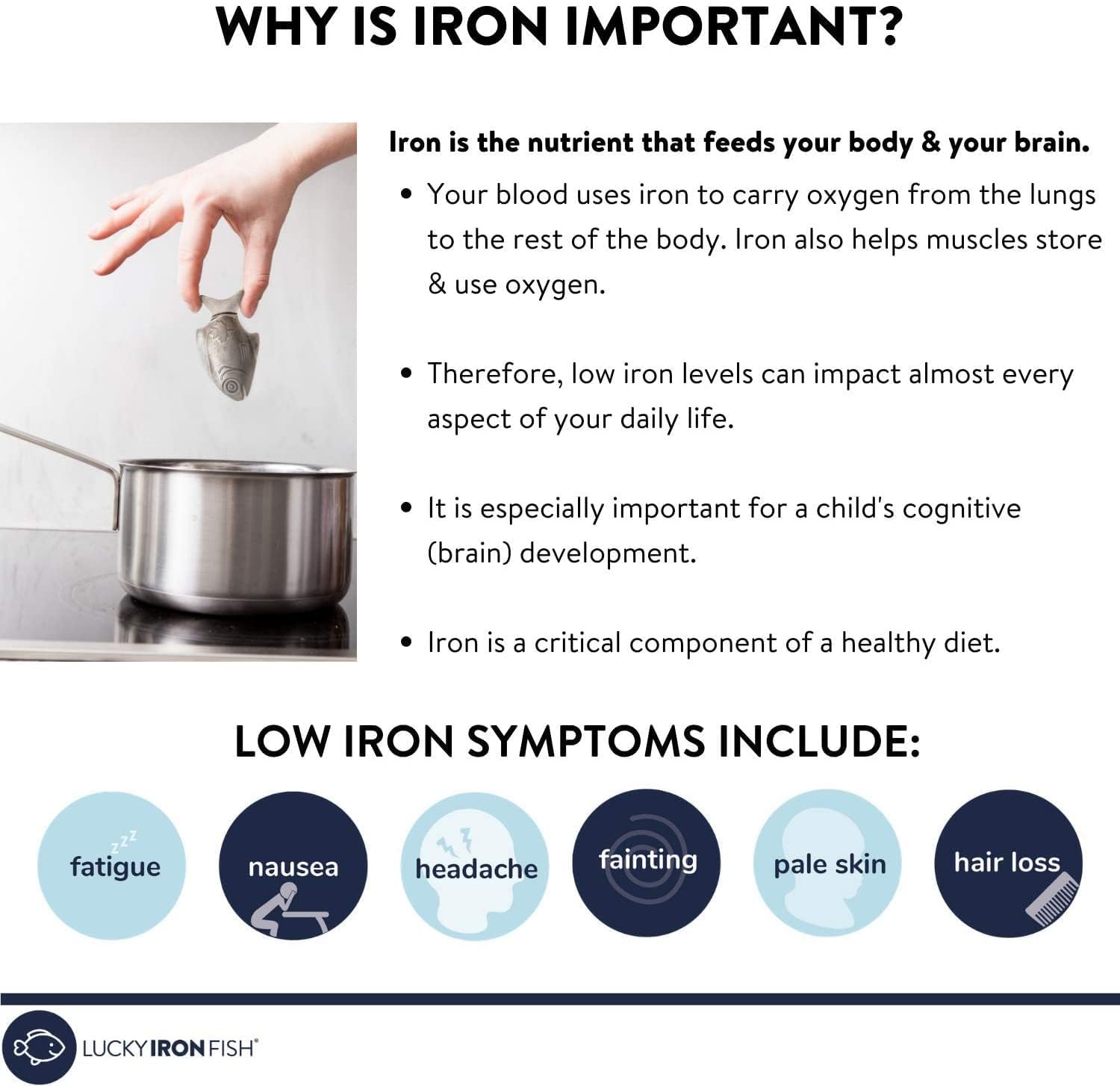Lucky Iron Fish β A Natural Source of Iron - The Original Cooking Tool to Add Iron to Liquid-Based Meals, Reduce Iron Deficiency Risks - an Iron Supplement Alternative, Ideal for Menstruators & Vegans