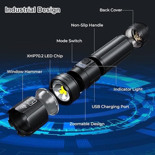 lemihui Rechargeable LED Flashlight High Lumens, 990,000 Lumens Bright Powerful Flashlight, 5 Modes, IPX6 Waterproof Handheld Flash Light for Camping Hiking