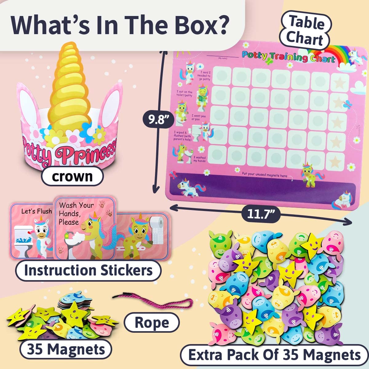 Putska Unicorn & Extra Stickers Potty Training Chart for Toddler, Sticker Chart for Kids Potty Training, Reward Chart for kids, Reward Sticker Chart Kids Toilet Training, potty chart for boys & girls