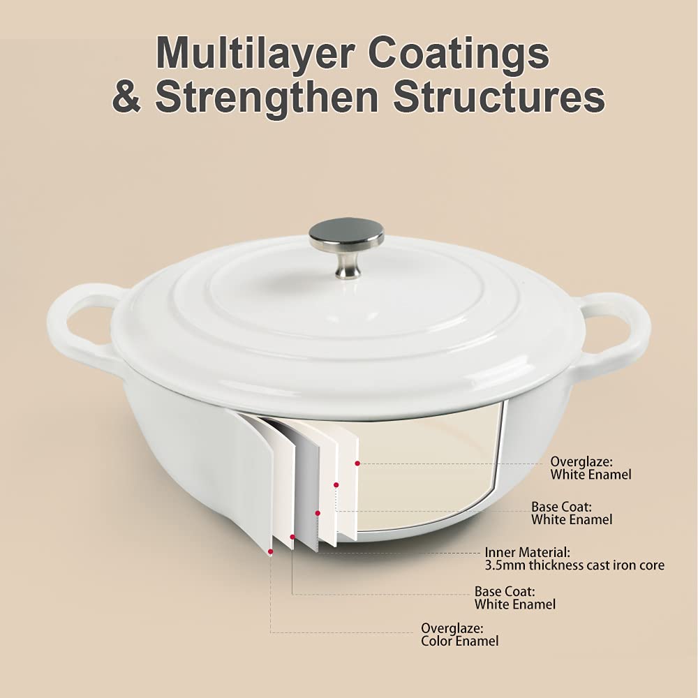 M-COOKER 4.5 Quart Dutch Oven, Enameled Cast Iron Covered Round Dutch Oven with Lid, Casserole, Cookware Pot, French Oven, White