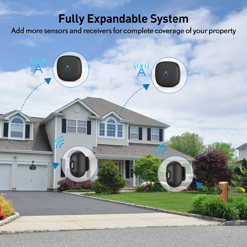 SECRUI Driveway Alarm, Wireless Oudoor Motion Sensor Alarm with 58 Chimes, Plug in Receiver and Weatherproof Motion Detector, 20ft/40ft PIR Detection Range-Protect Outside Property