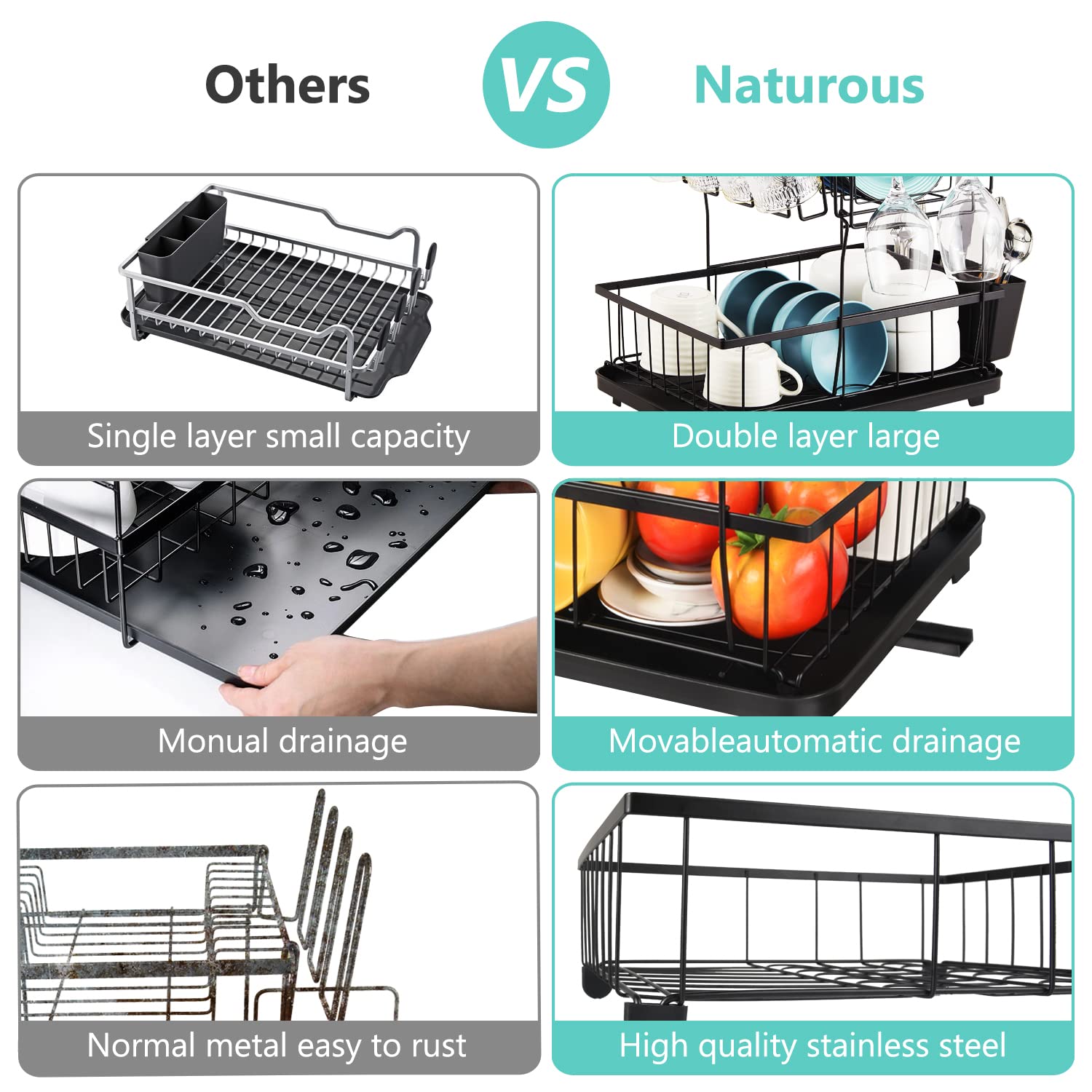 Naturous Large Dish Drying Rack Drainboard Set, Stainless Steel 2 Tier Dish Racks for Kitchen Counter, Detachable Dish Drainer with Utensils Holder, Cutting Board Holder,Cup Holders