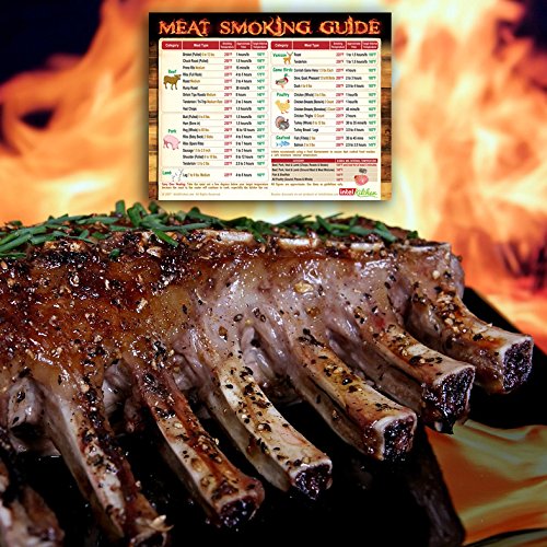 Must-Have Best Meat Smoking Guide: This Magnet has 35 Meats Smoking Time & Target Temperature Compatible with Traeger and Other BBQ Wood Pellet Smokers Accessories Gift for Men Dad Husband - 30 mil