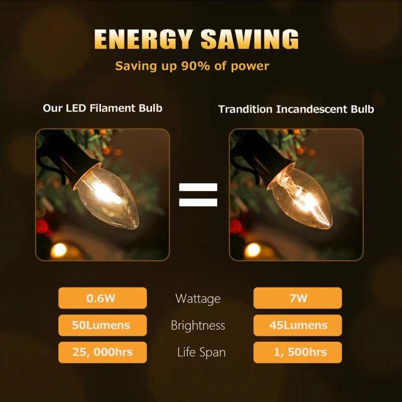 LED Night Light Bulb, C7 E12 LED Bulbs Candelabra Light Bulbs, 0.6 Watt Equivalent 7W Incandescent Bulb, Warm White 2700K, Window Candles & Chandeliers Replacement Bulb, 6 Pack, Halloween Christmas