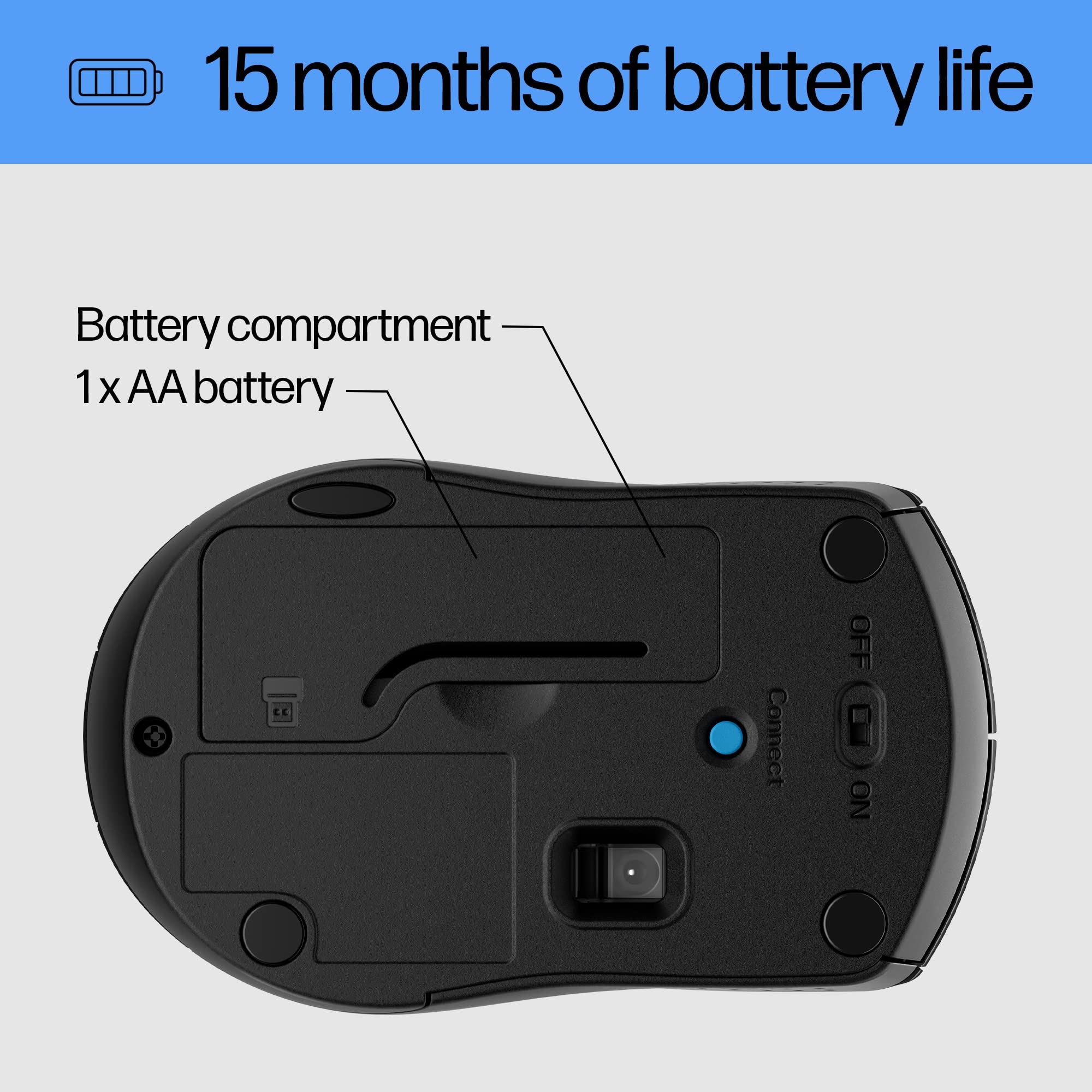 HP Wireless Mouse - Black, 15-Month Battery, 1600 DPI Sensor, Side Grips - For PC/Laptop, Mac, Chromebook